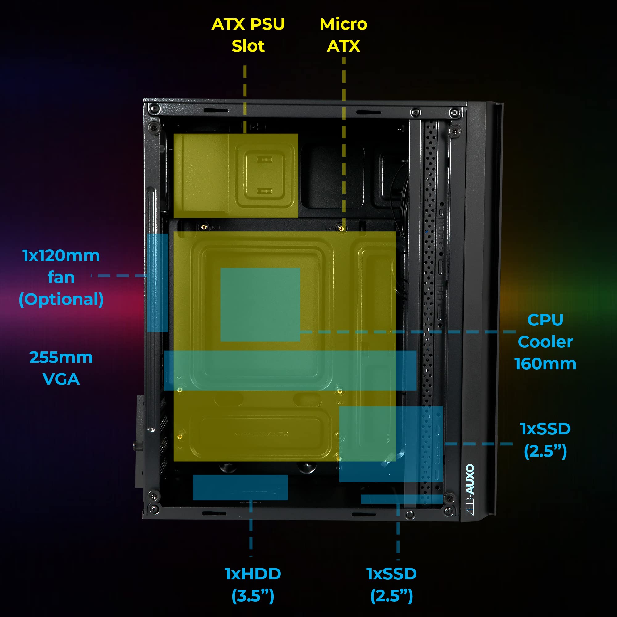 ZEBRONICS Zeb-AUXO Premium Gaming Cabinet with Micro ATX Support, USB3 ...
