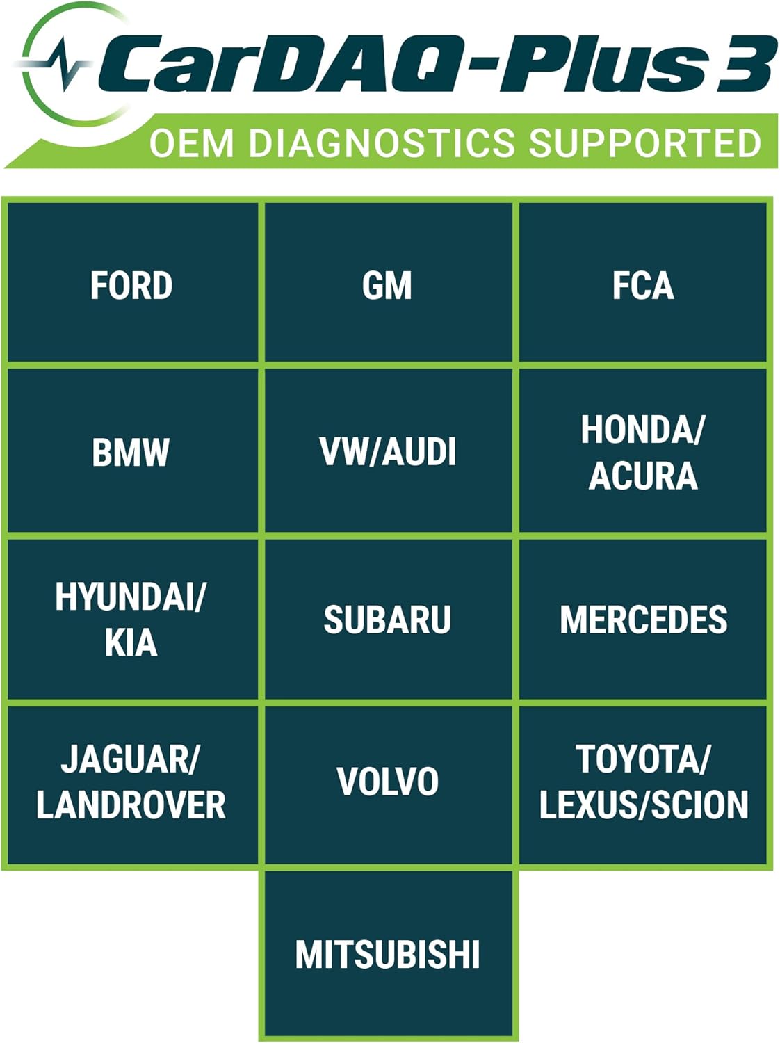 Advanced J2534 Reprogramming Tool for All Car Makes Nepal | Ubuy