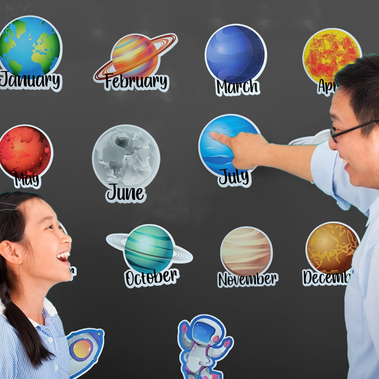 Solar System Bulletin Board Display We Are Out Of This World Bulletin