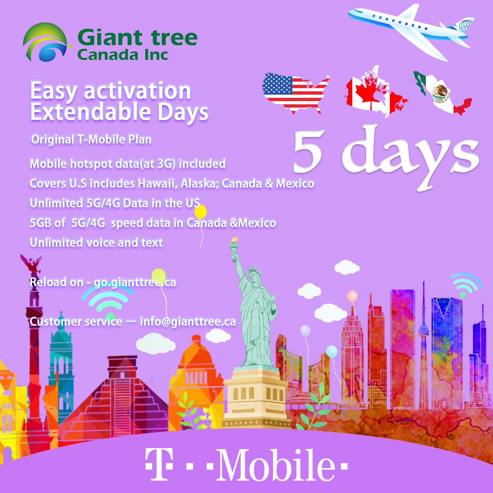 USA Canada Mexico Mobile Travel Plan(USA Travel sim Card): Flexible ...