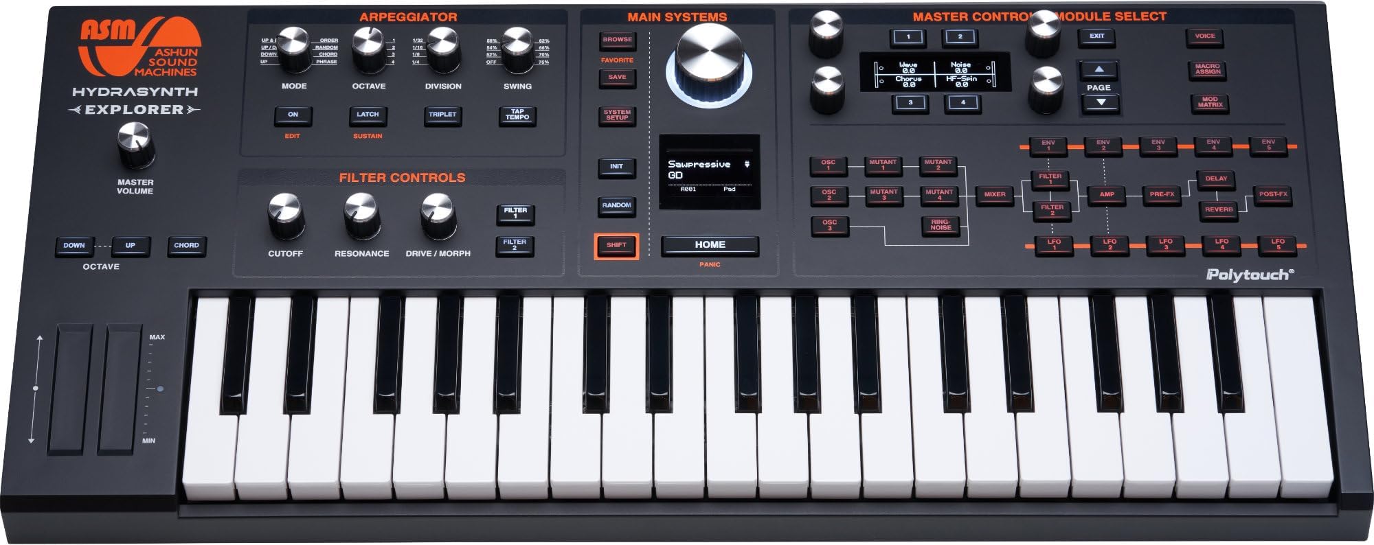 Amazon.com: Behringer DeepMind 6 37-Key 6-Voice Analog Synthesizer ...
