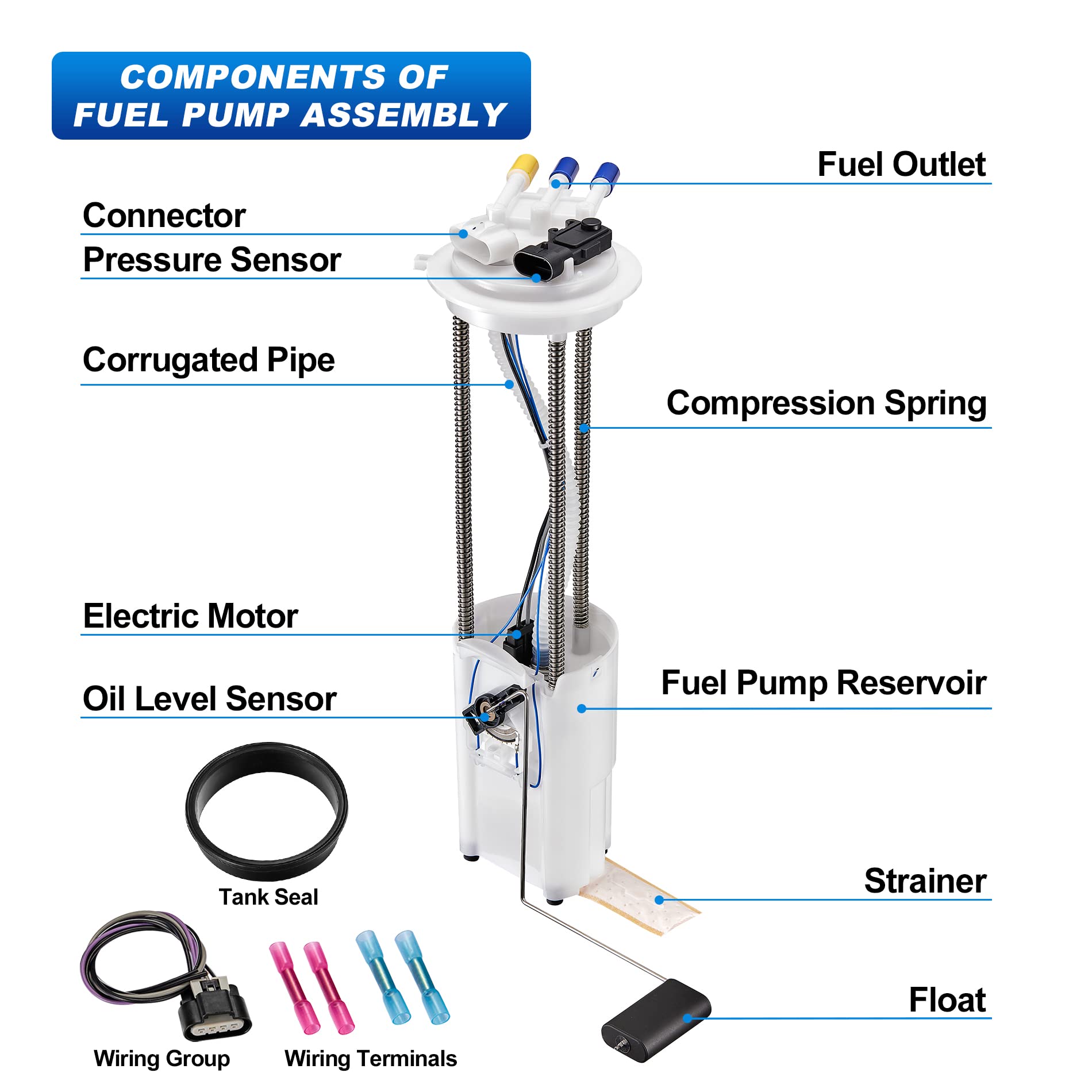 2002 Chevy Silverado Fuel