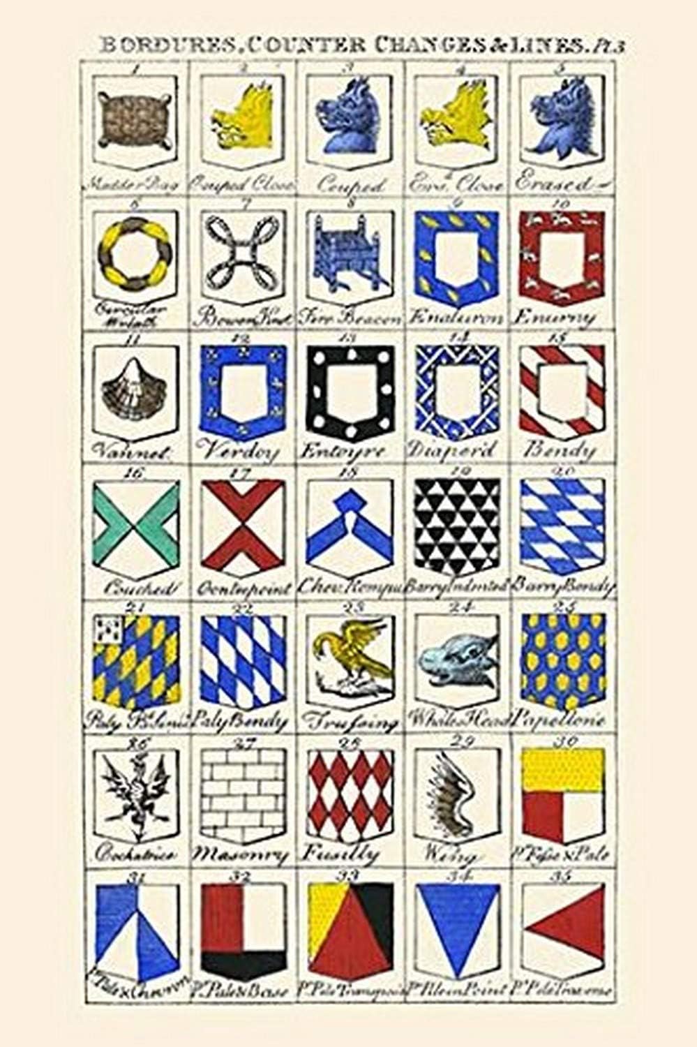 Amazon.com: Buyenlarge Borders, Counters, Changes & Lines - Gallery ...