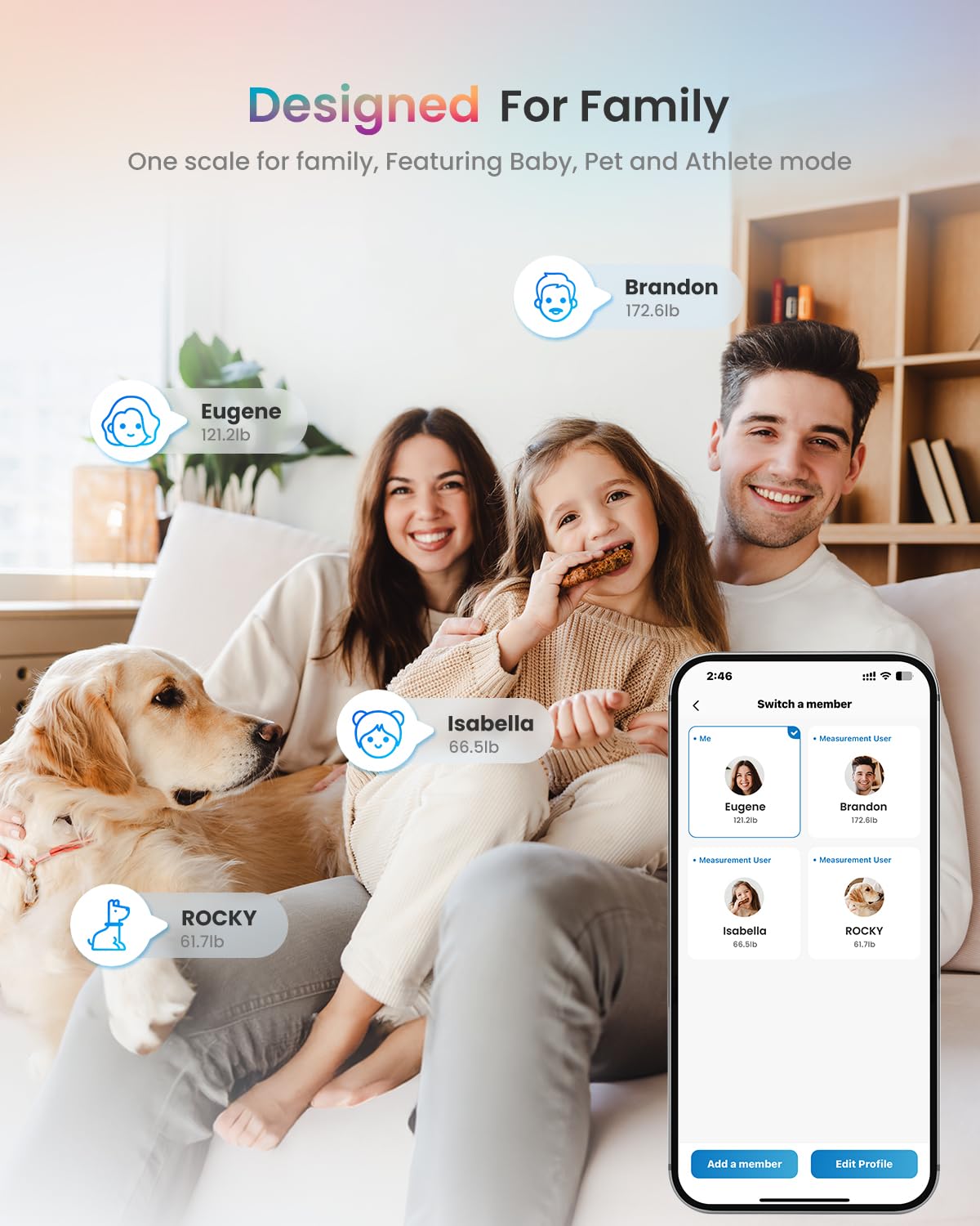 Snapklik.com : RENPHO Smart Scale For Body Weight, BMI, Body Fat, Muscle Mass, Bluetooth Wi-Fi ...