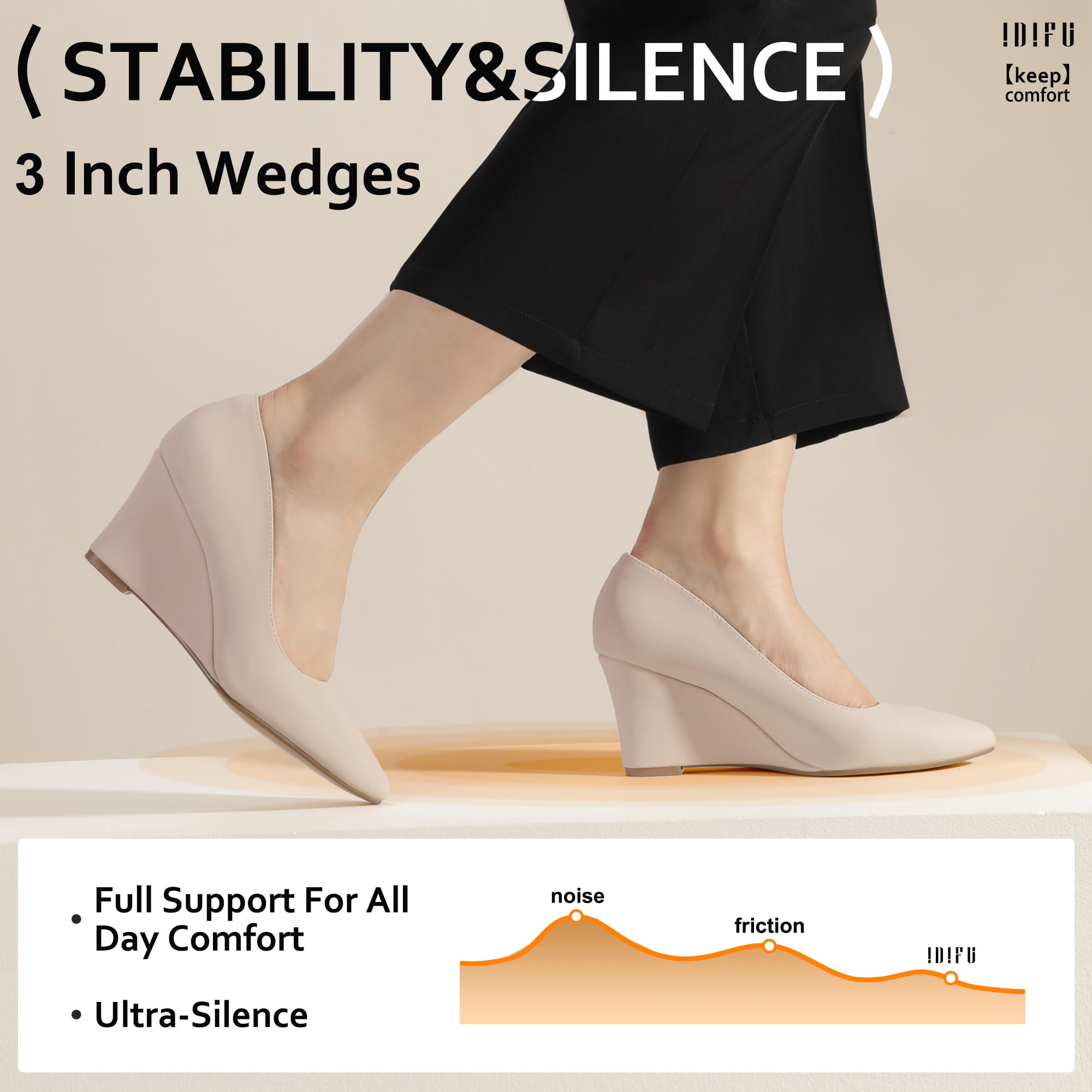 Snapklik.com : IDIFU Nude Beige Wedges For Women Closed Toe Pumps Low ...