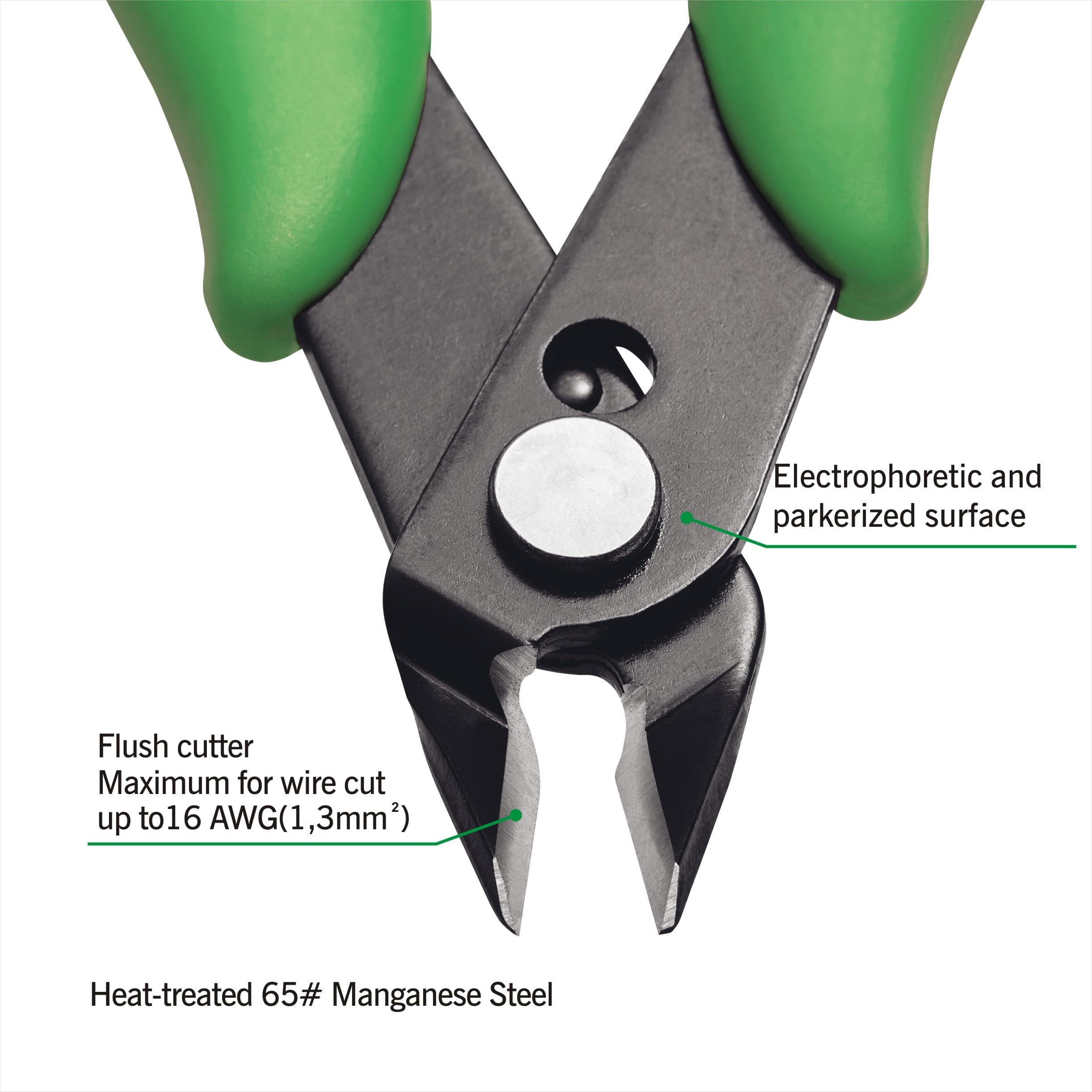 Snapklik.com : 2-Pack Micro Wire Cutters, Precision Electronics Flush ...