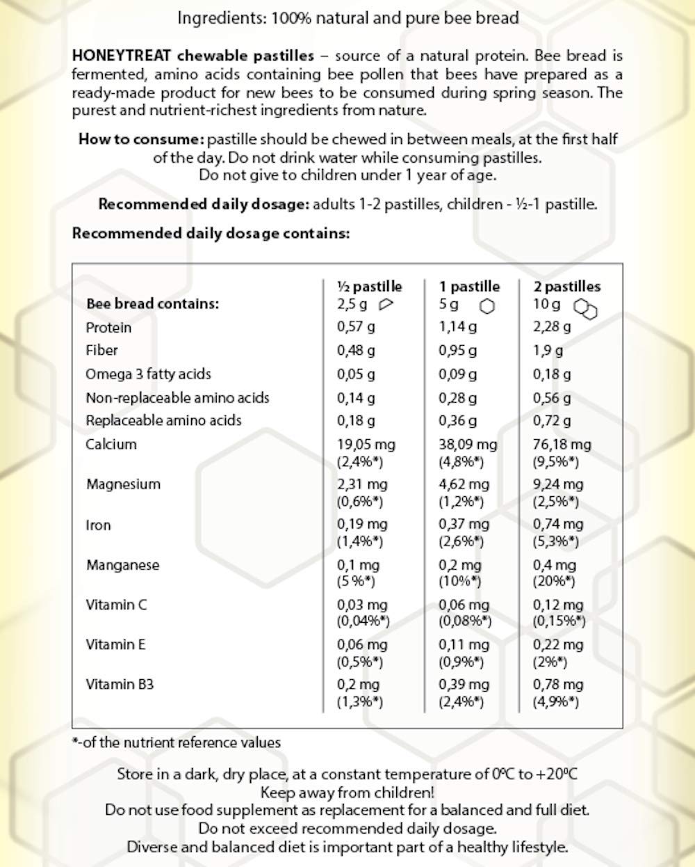 Bee Bread Pastilles by Honey Treat - Fermented Mixture of Bee Pollen ...