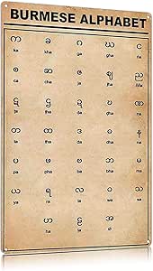 Amazon.com: JIUFOTK Burmese Alphabet Metal Tin Signs Burmese Knowledge ...