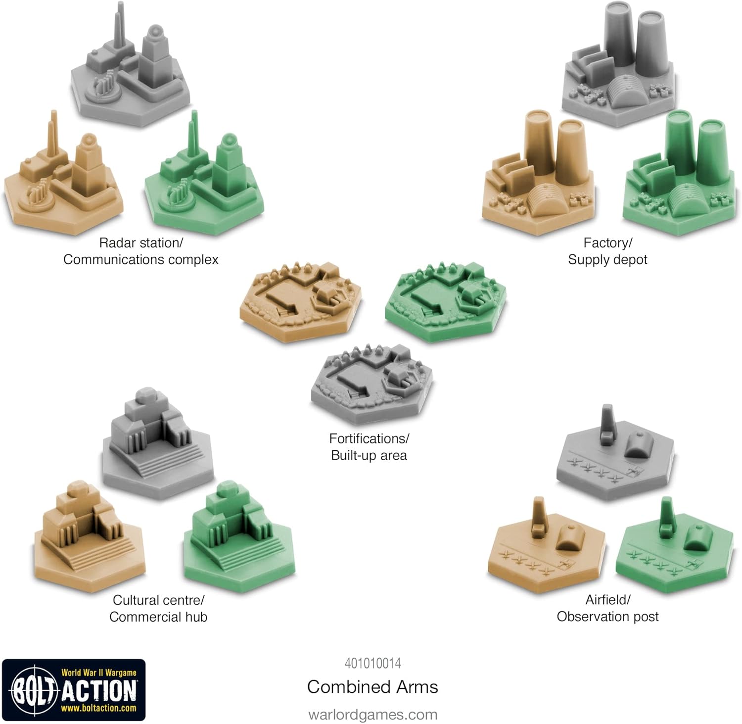 Bolt Action – Combined Arms by Warlord Games. Miniature War Game ...