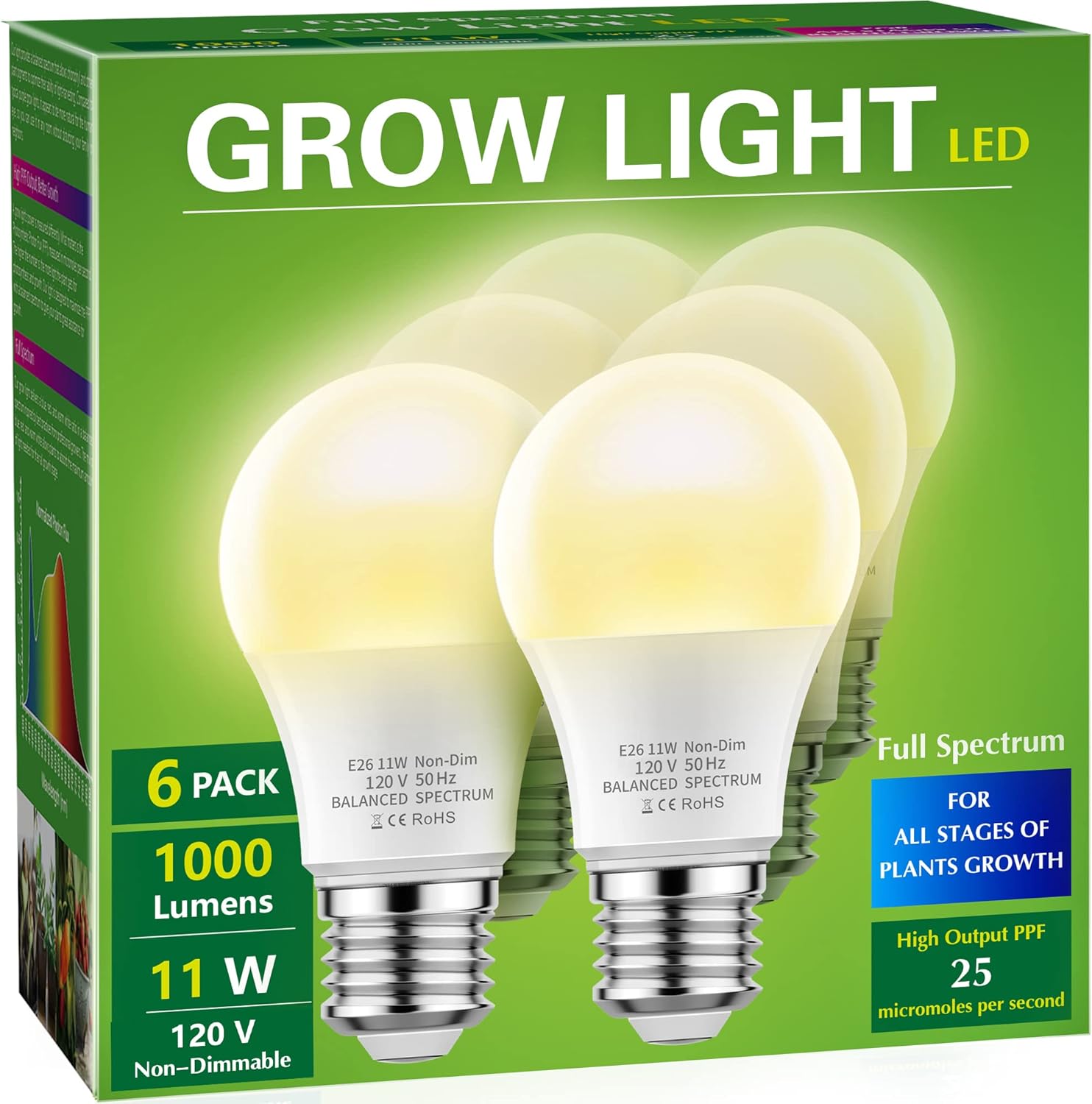Grow Light Bulbs Briignite LED Grow Light Bulb A19 Bulb Full Spectrum grow-light-bulbs-briignite-led-grow-light-bulb-a19-bulb-full-spectrum