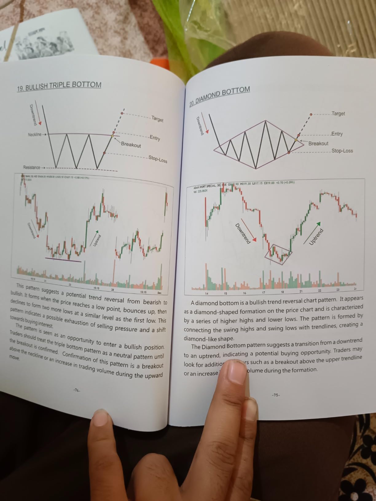 Buy Price Action Trading Book by BUYSELLVALLEY | "Simple Trading ...