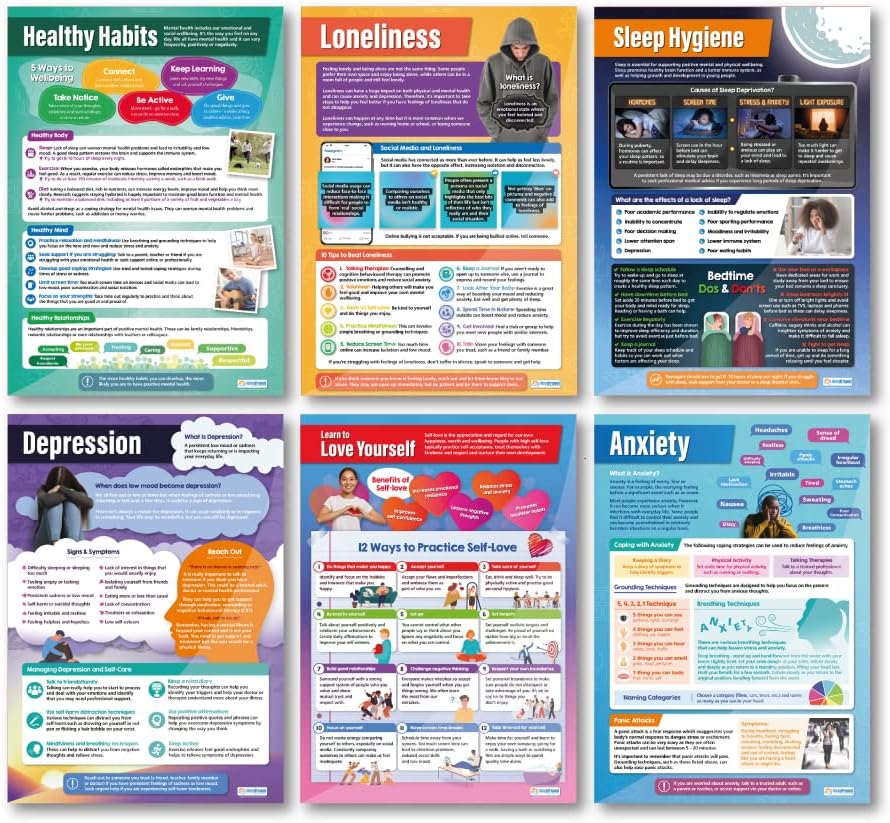 Daydream Education Mental Health Classroom Posters - Set of 6 - EXTRA ...