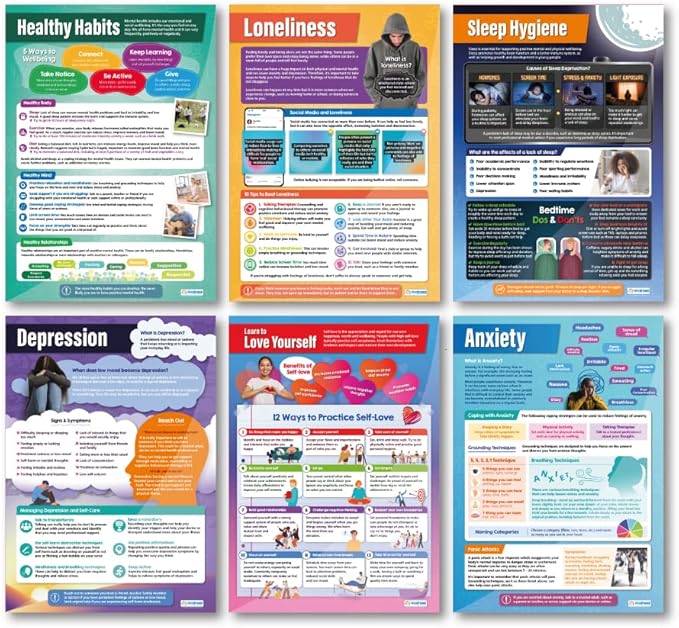 Amazon.com: Daydream Education Mental Health Classroom Posters - Set of ...