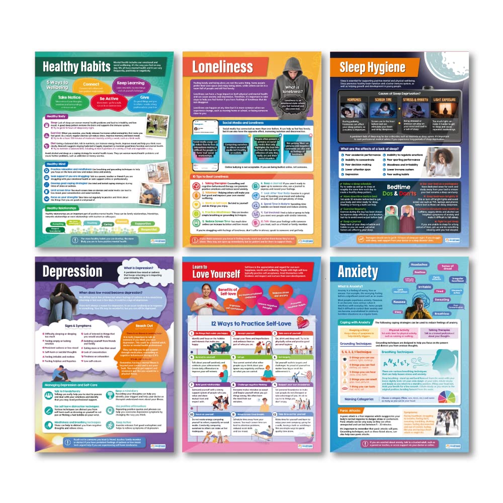 Amazon.com: Daydream Education Mental Health Classroom Posters - Set of ...