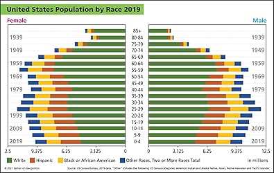 The End of the World is Just the Beginning: Mapping the Collapse of Globalization - Kindle ...