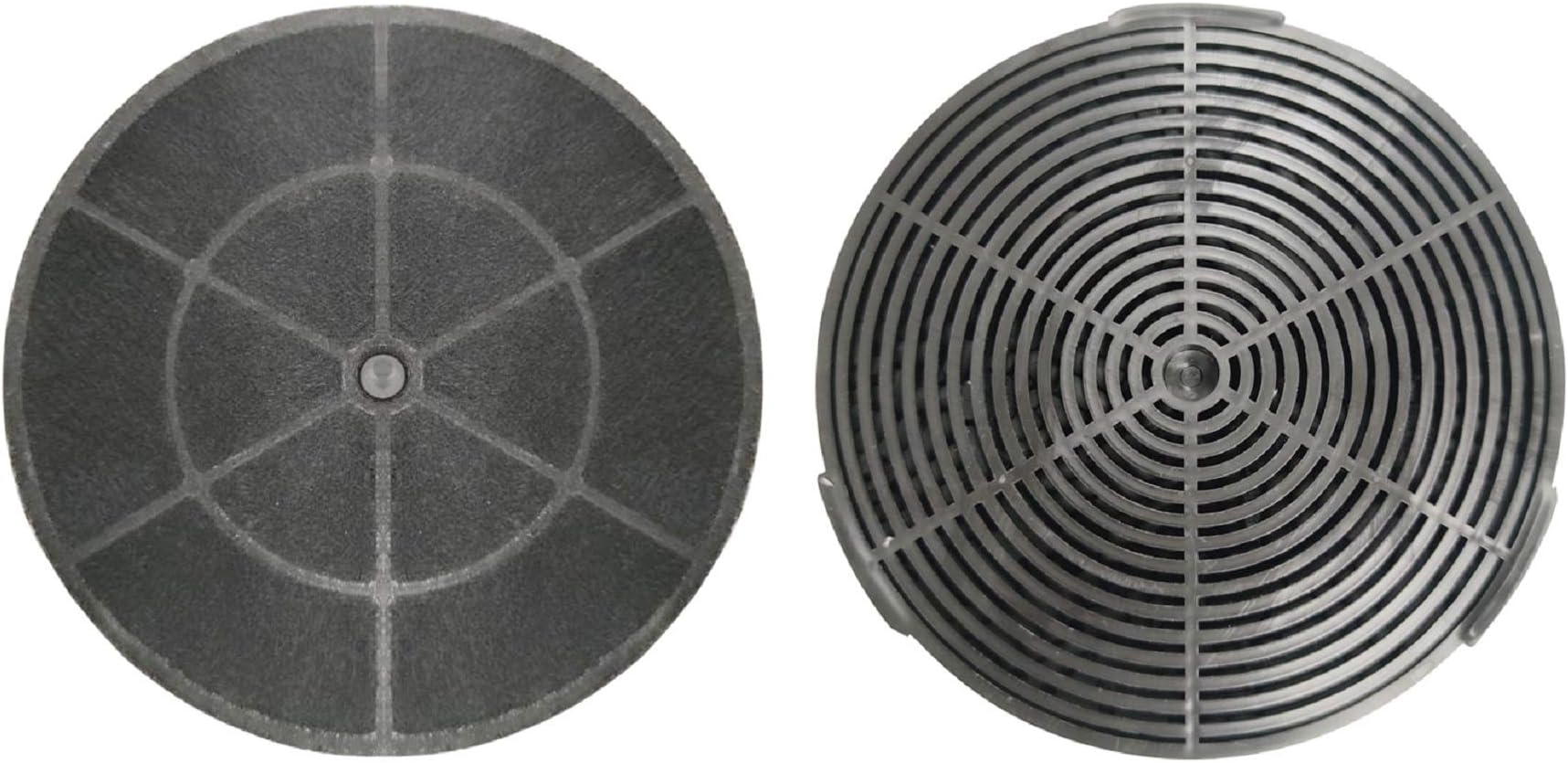 Amazon.com: Winflo Carbon/Charcoal Filters (set of 2) for Ductless ...