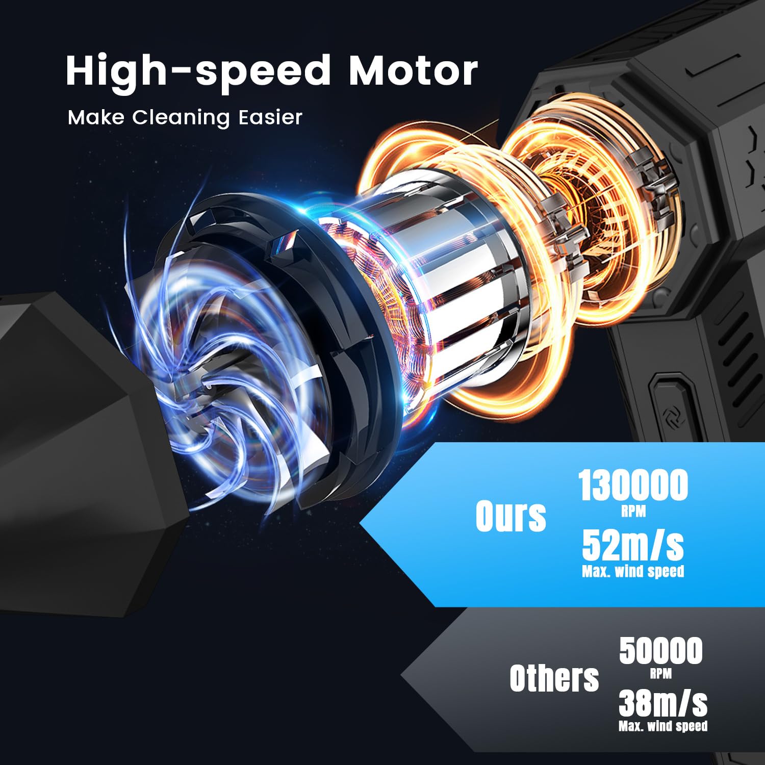 SEANCHEER Compressed Air Duster, Real 130000RPM, Electric Air Duster 3 ...