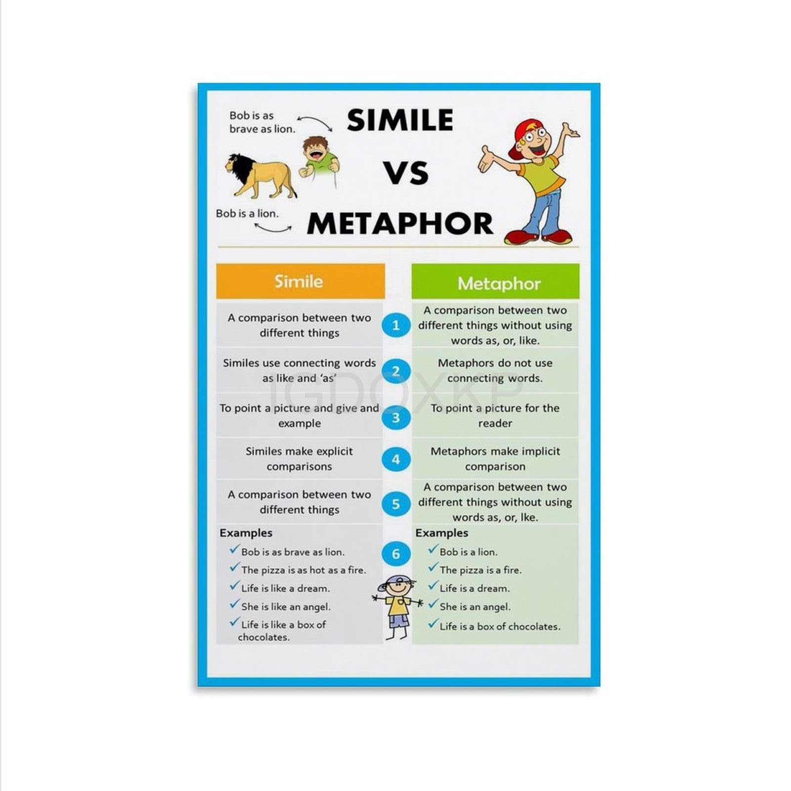 Simile Examples Sentences