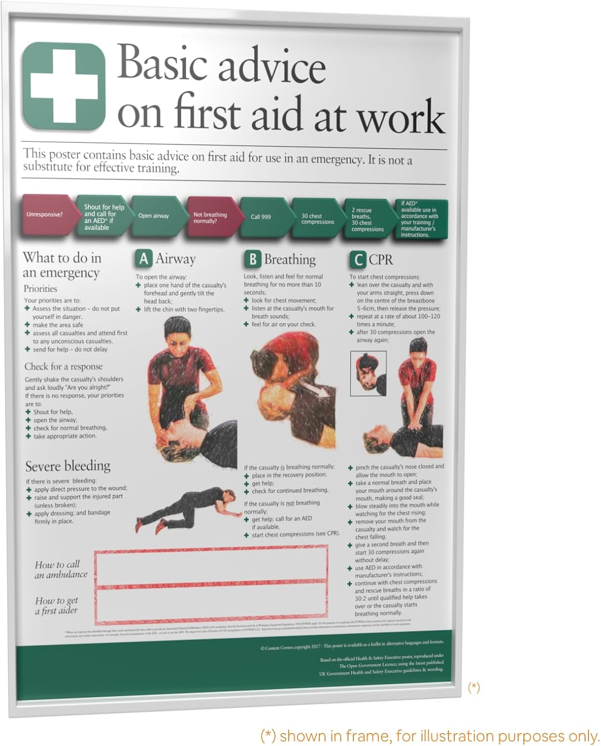 The Print Ninja Basic First Aid at Work Poster (Portrait) A4 / A3 / A2 ...