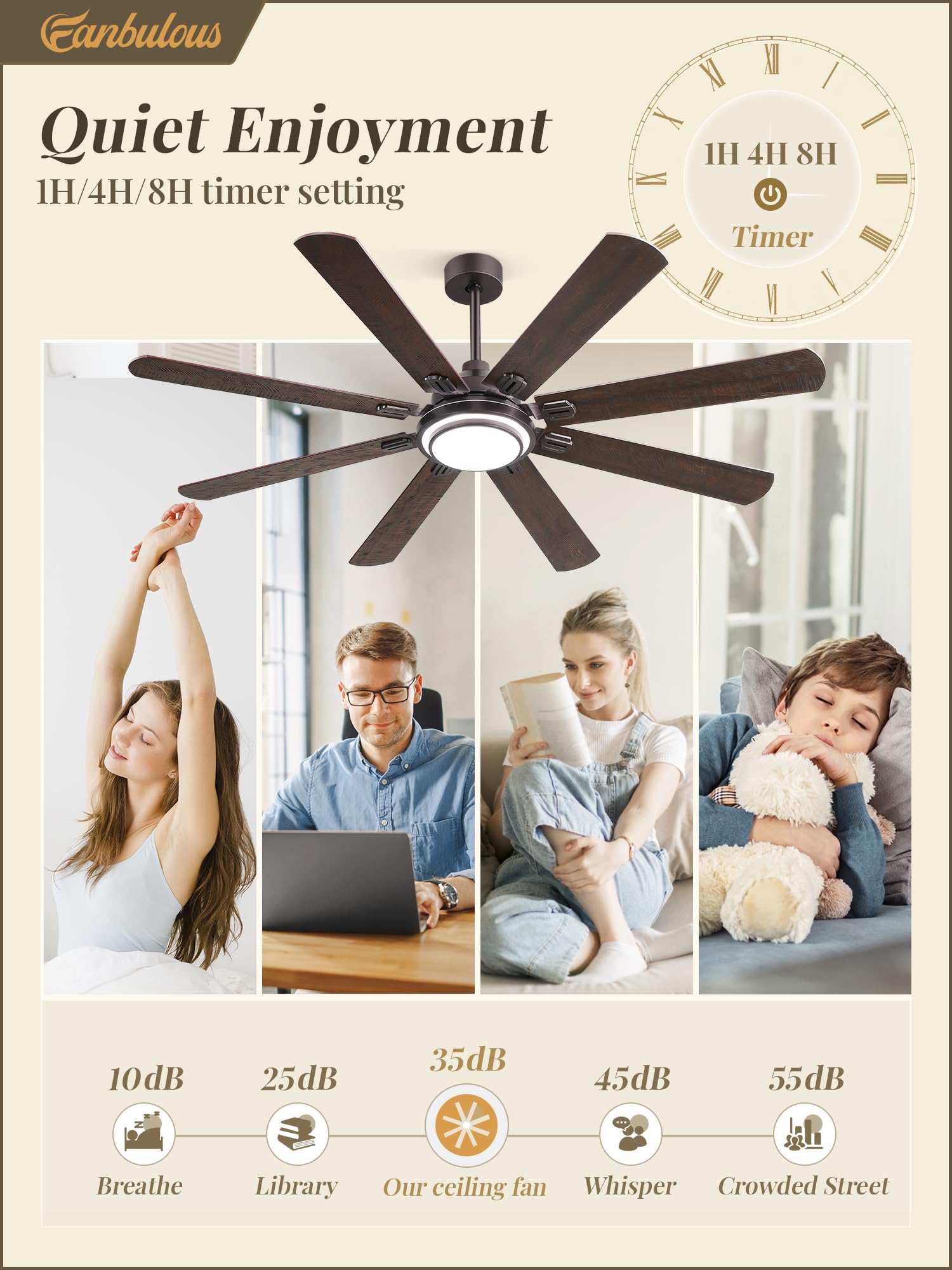 Snapklik.com : Fanbulous 65 Inch Ceiling Fans