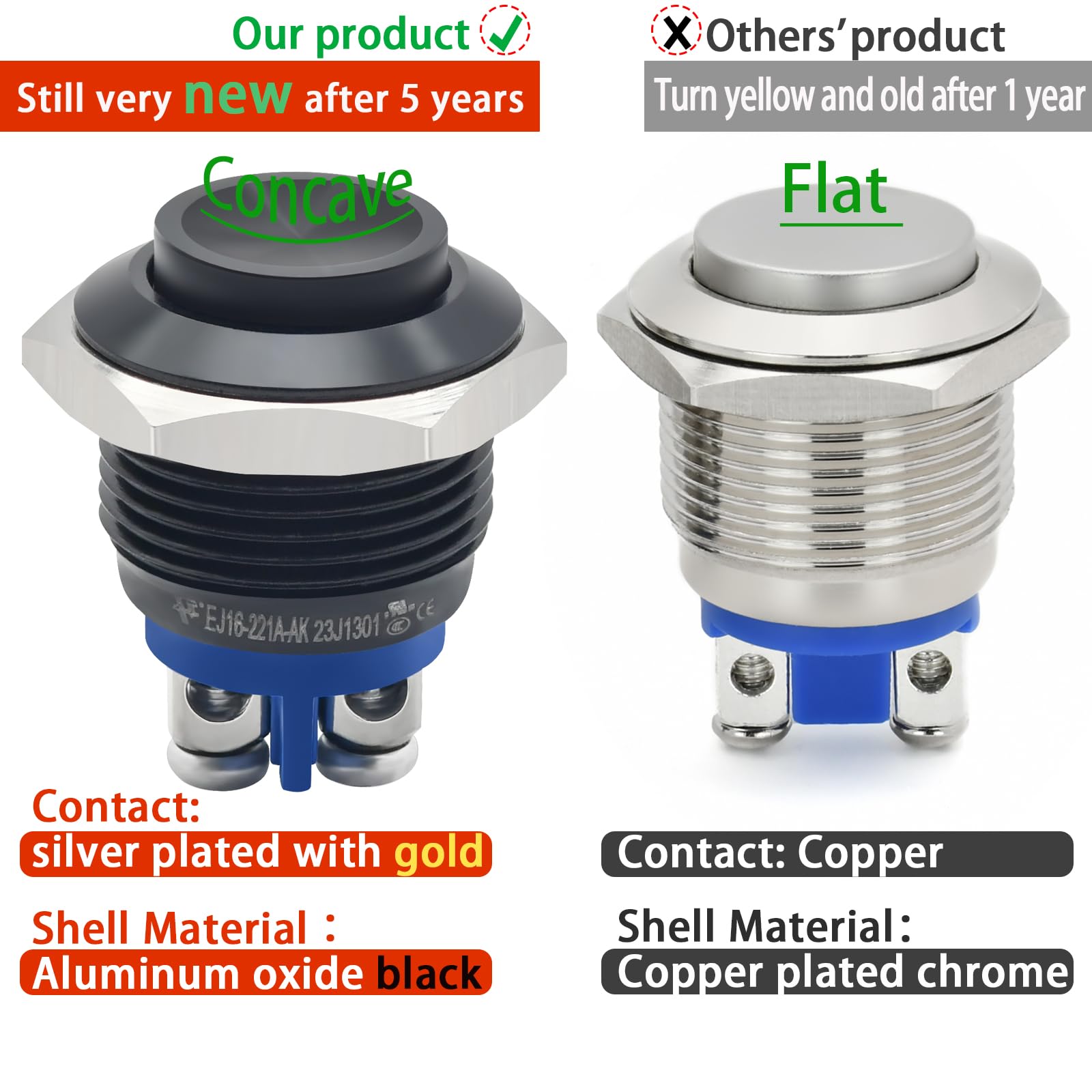 Snapklik.com : UL Certification 16mm 5/8" Momentary Push Button Switch ...