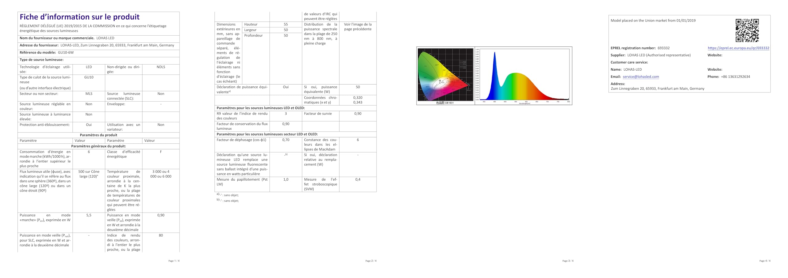 LOHAS-LED 5.5W Ampoule LED GU10 4000K Blanc Naturel, 50W Halogène ...