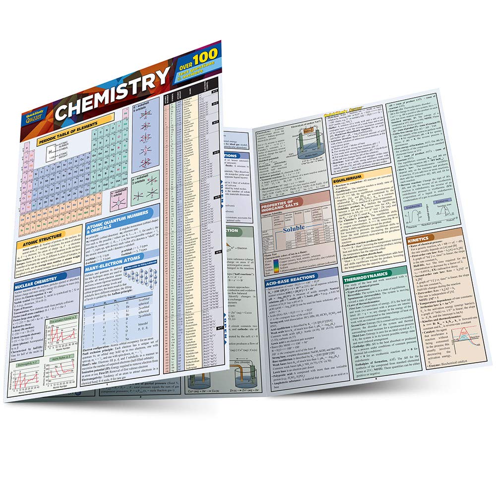 Chemistry Quizzer (Quick Study Quizzer): BarCharts, Inc.: 0654614019127 ...