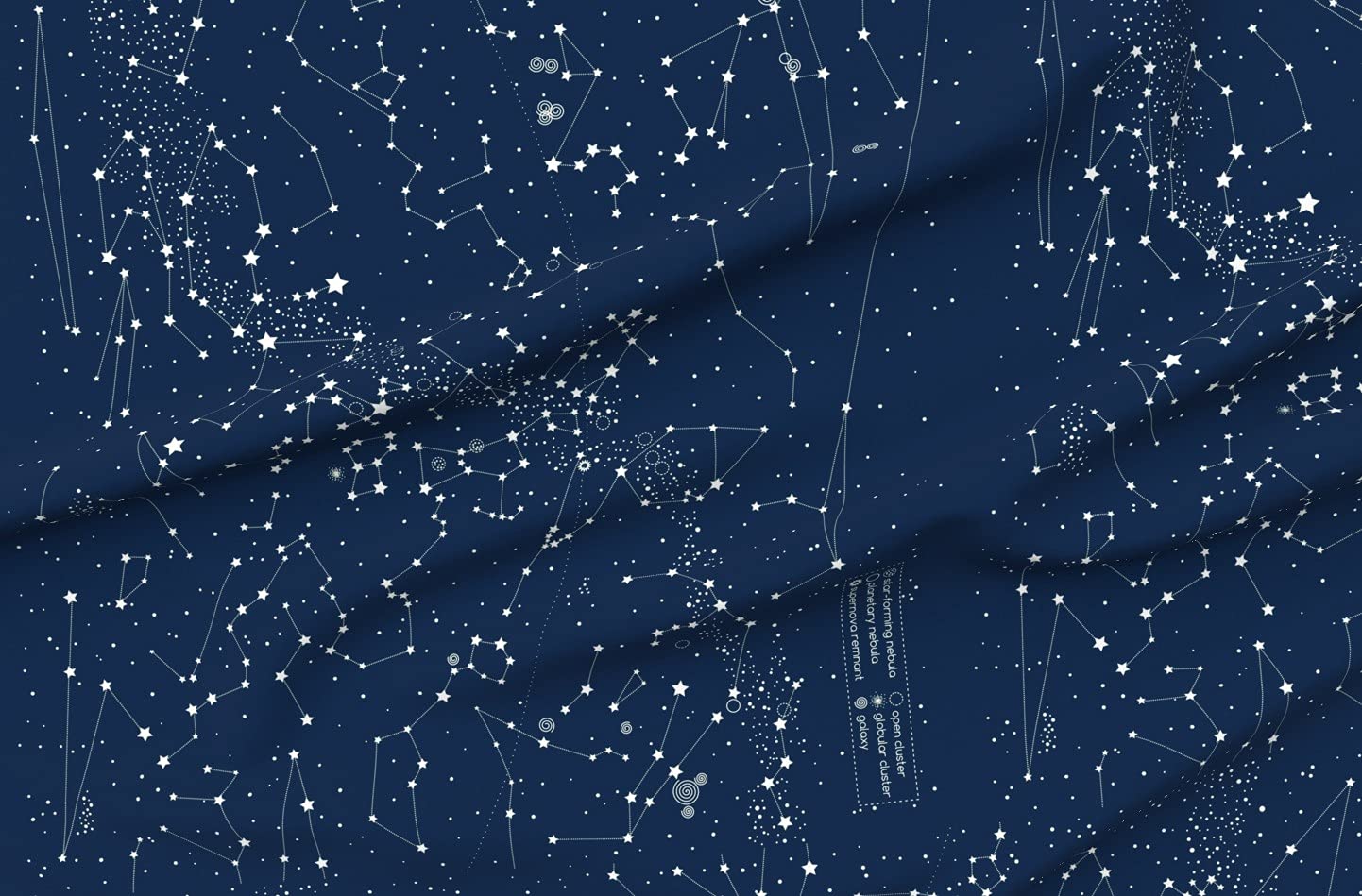 Astronomy Fabric