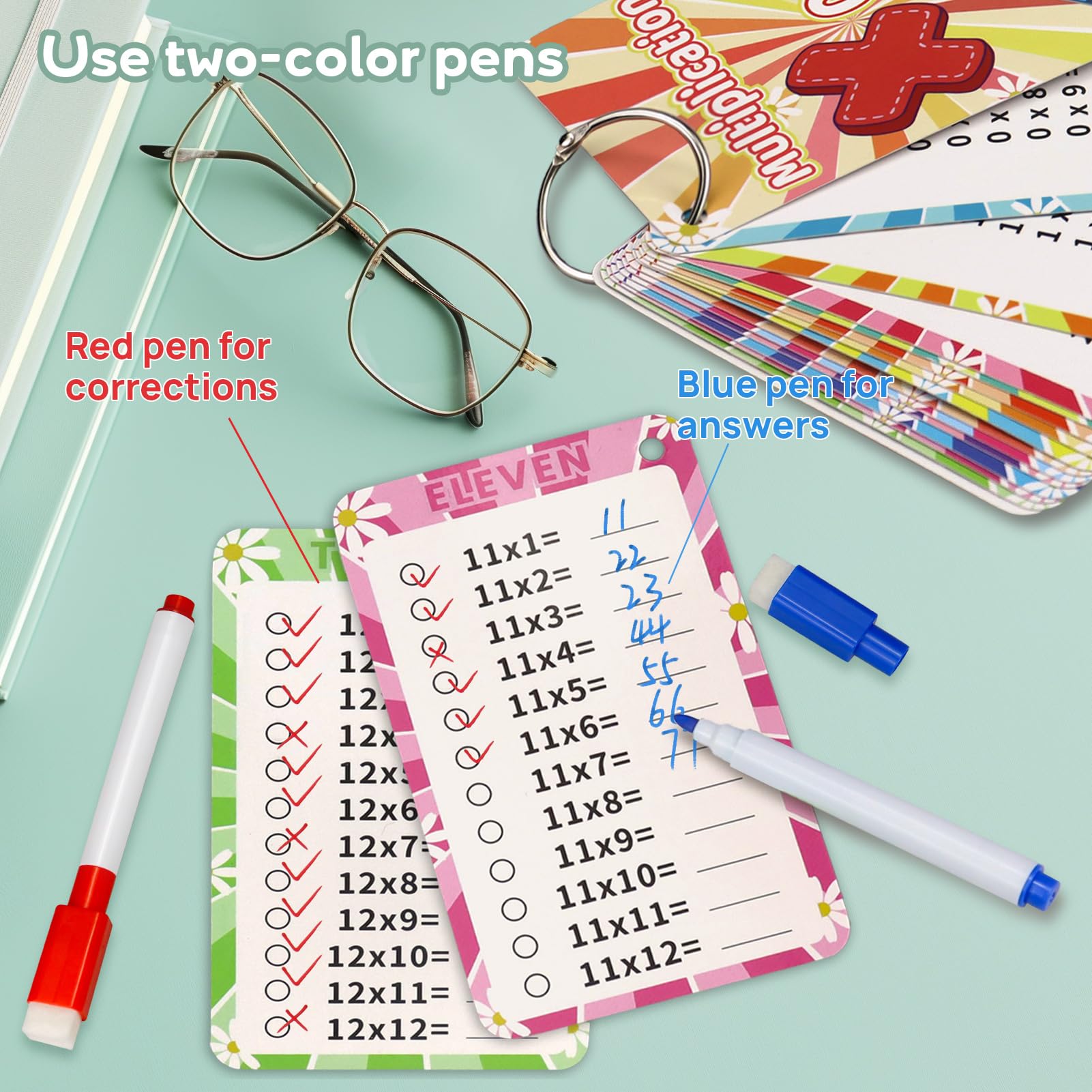 Snapklik.com : Catephe 15 Pcs Boho Multiplication Flashcards 0-12 ...