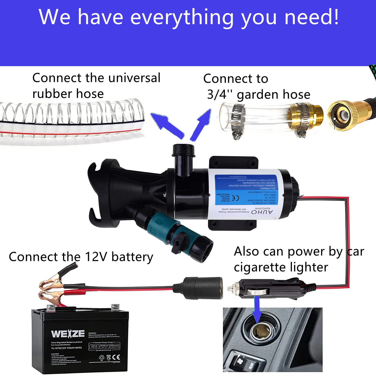 Snapklik.com : RV Macerator Pump 12V 12GMP, RV Waste Pump