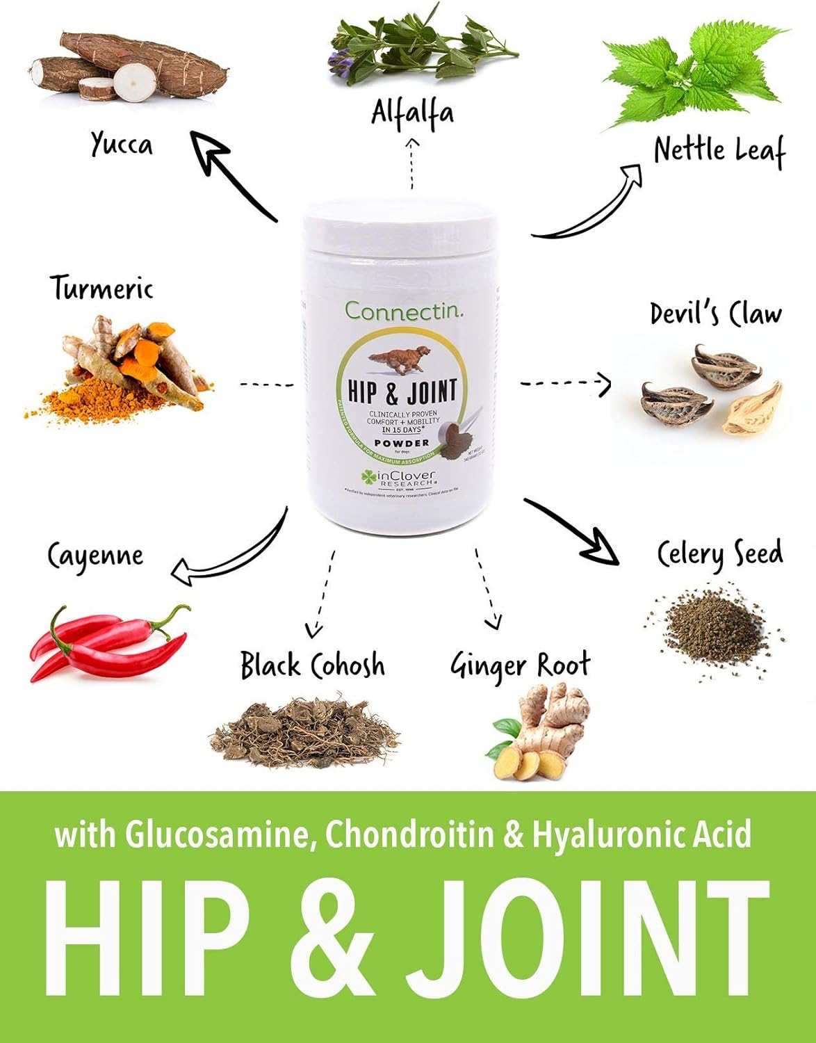 Suplemento de articulación para perros de InClover Connectin ...