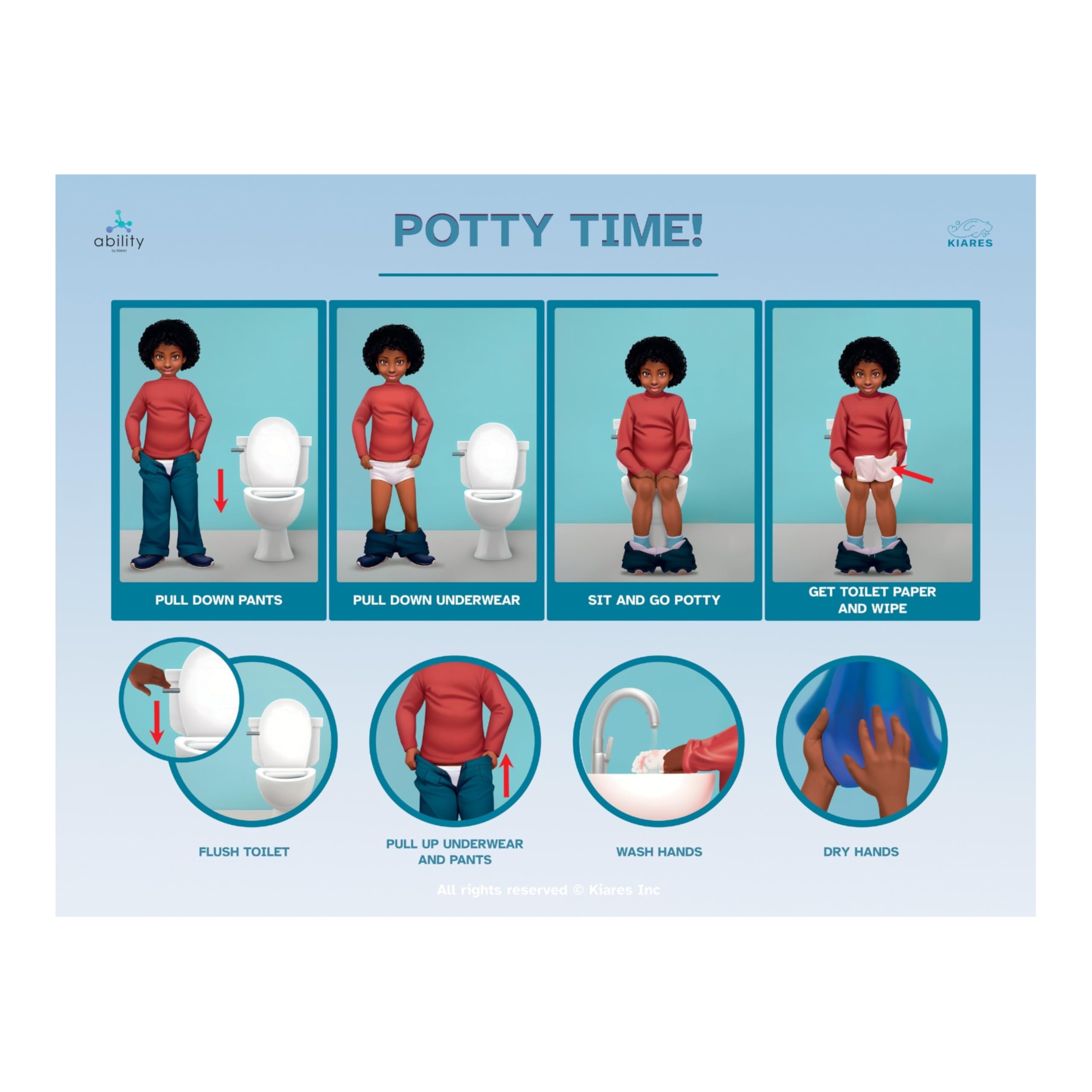 Amazon.com: Potty Training Visual Aid for Autism - Toddler Visual ...