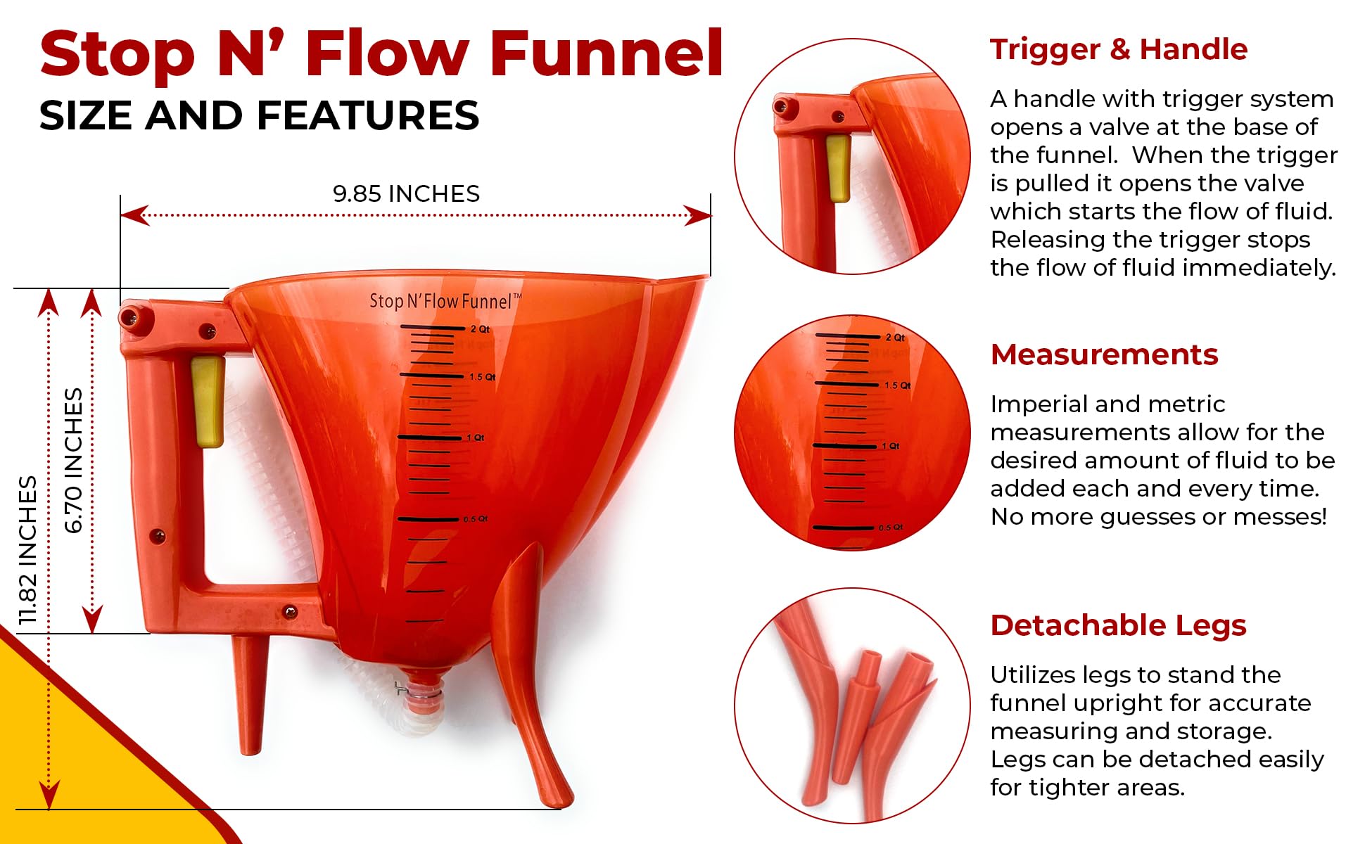 Snapklik.com : Stop N Flow Funnel