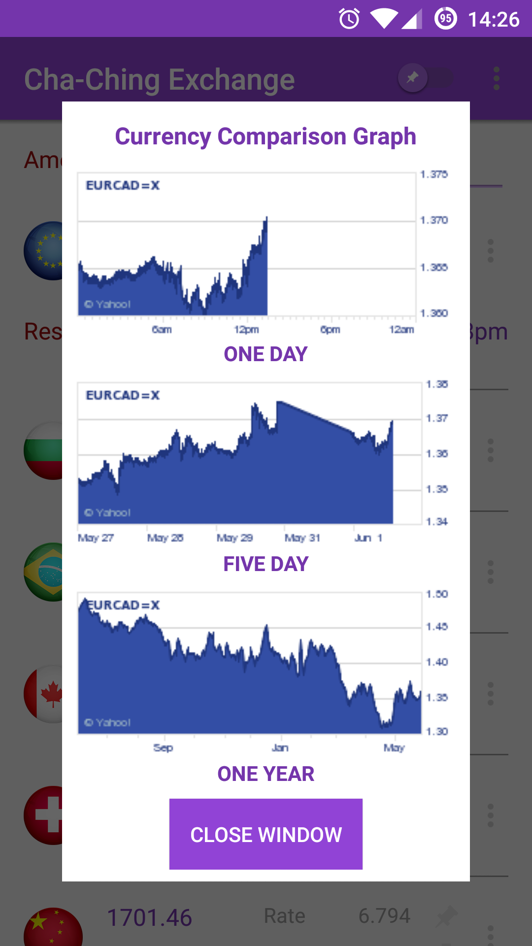 Cha-Ching Exchange - App on Amazon Appstore