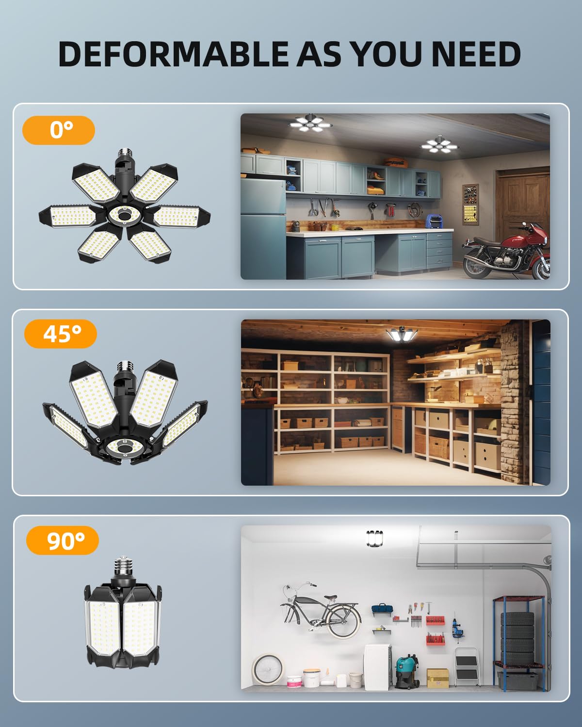 Snapklik.com : LED Garage Light Rotatable 2 Pack, Bright Basement Shop ...