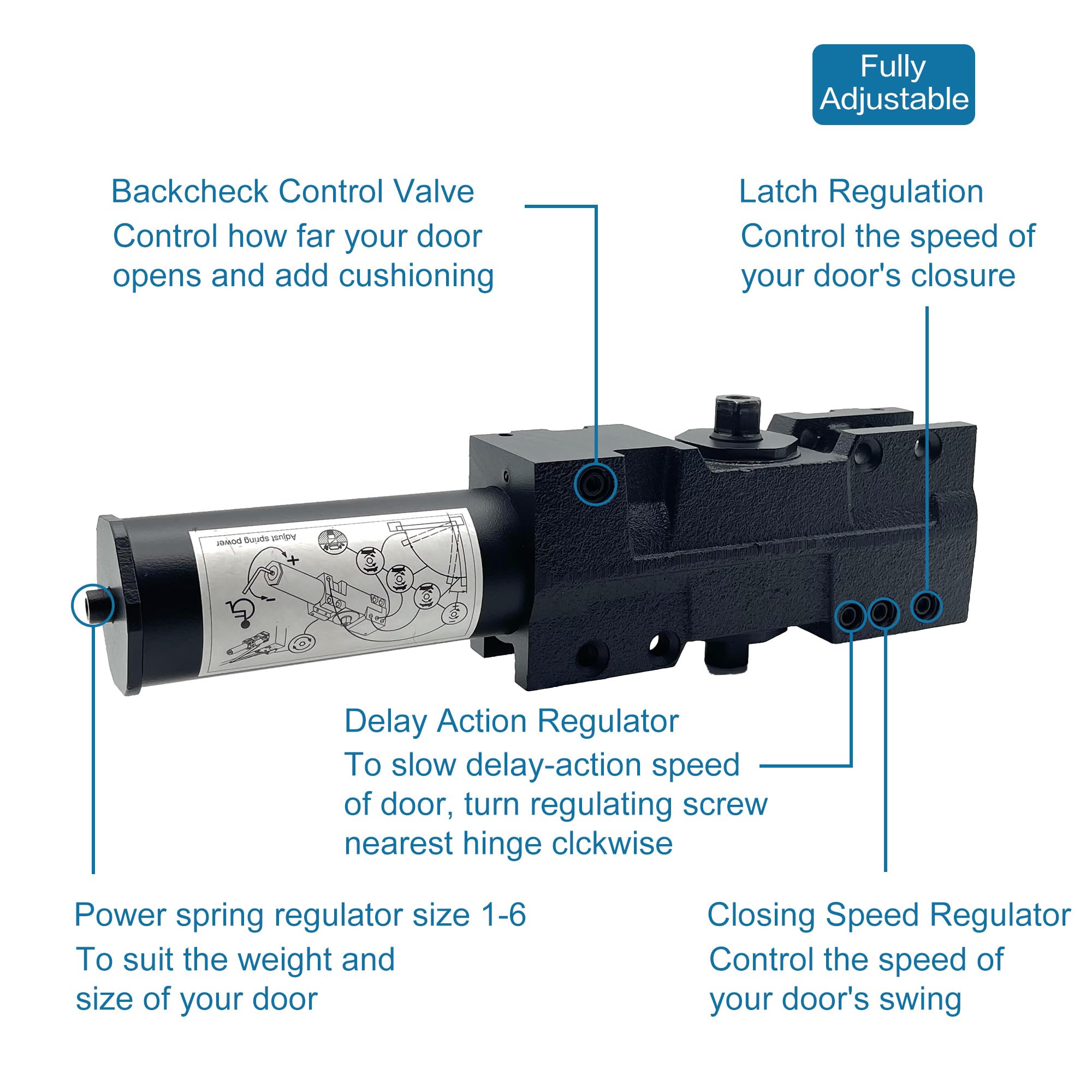 Snapklik.com : Commercial Door Closer Heavy Duty, Automatic Door Closer ...