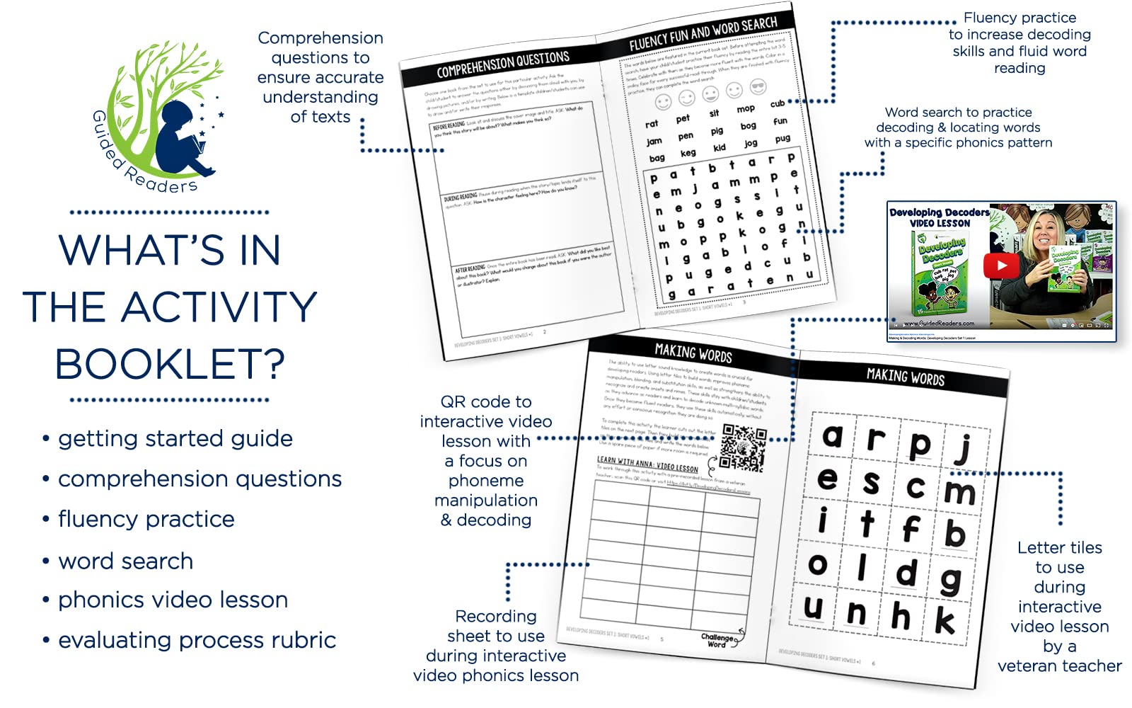 Snapklik.com : Decodable Readers: 15 Short Vowel Phonics Decodable ...