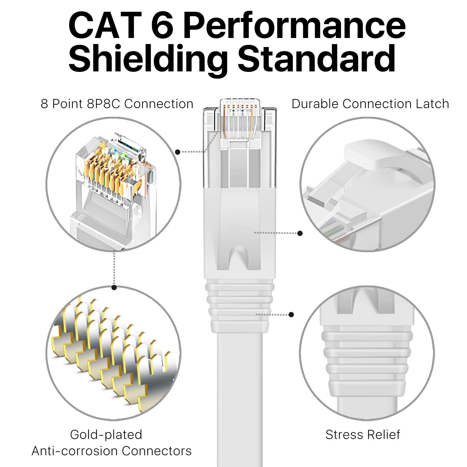 Buy TNP Cat 6 Ethernet Cable Flat 1.5 Foot Network Cable Internet Slim ...