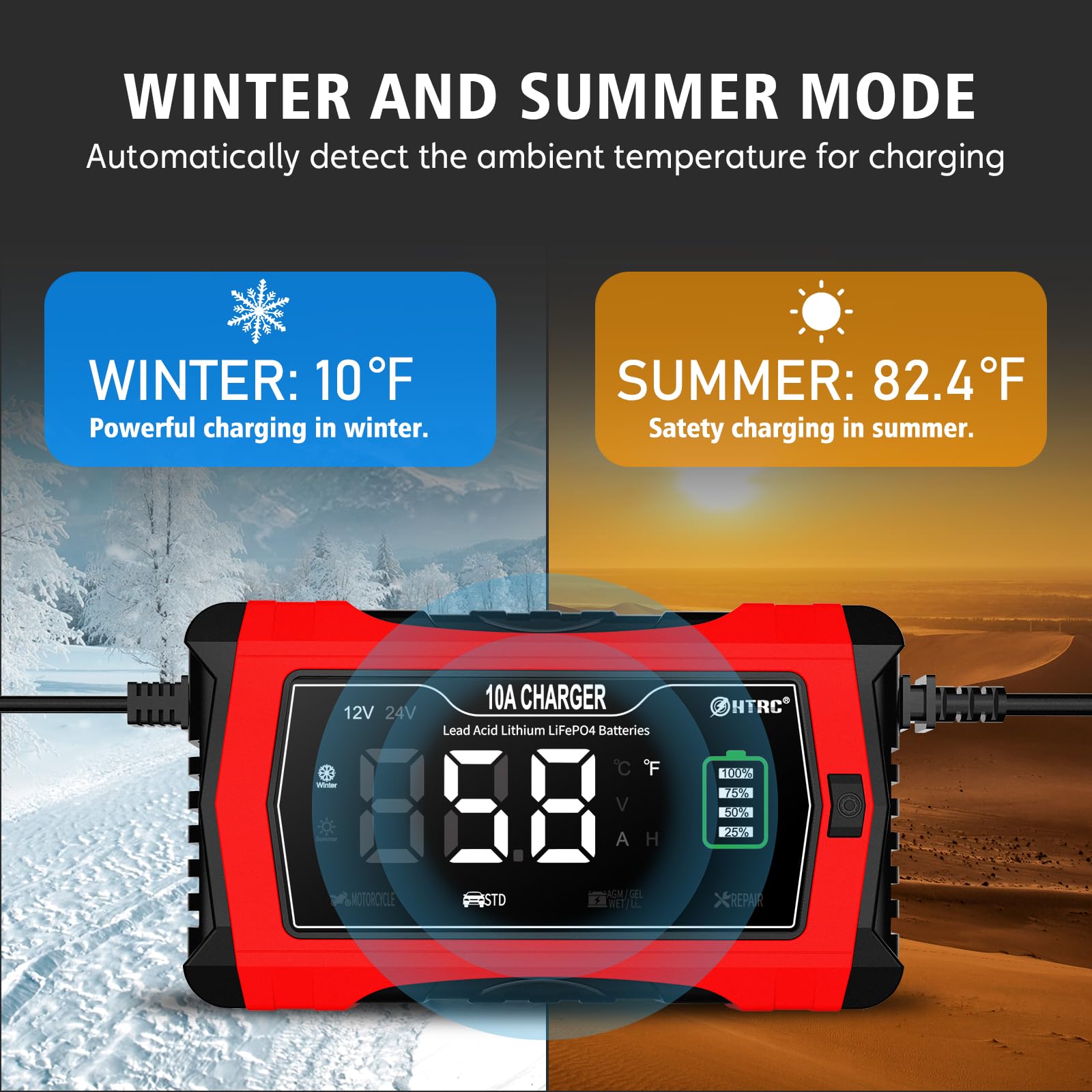 Snapklik.com : 12V 10A Smart Car Battery Trickle Charger, Battery ...