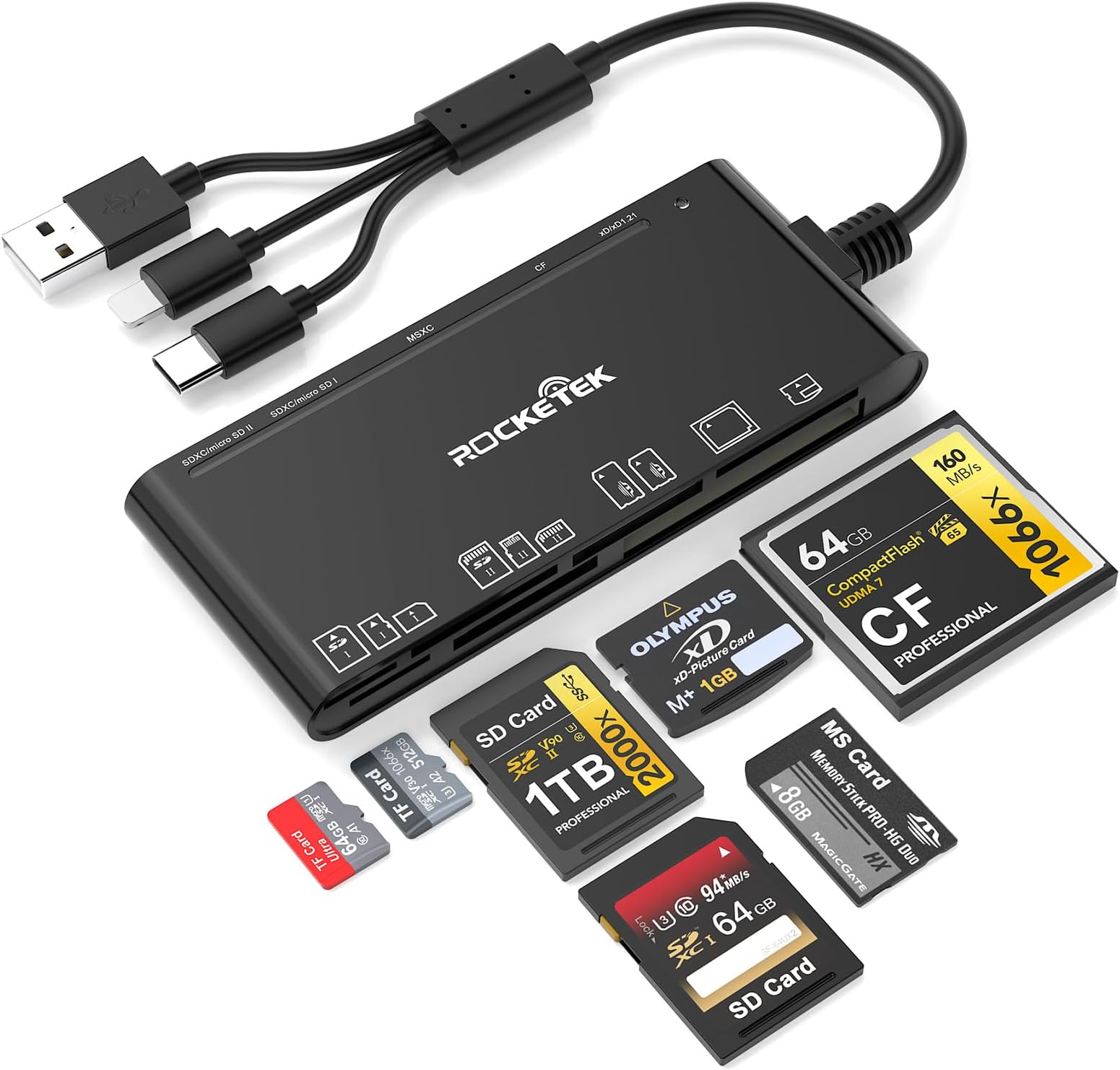 Amazon.com: Memory Stick Pro Duo Adapter Multi Card Reader for SD, CF ...