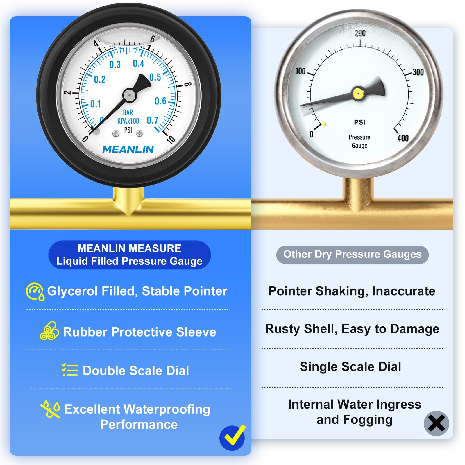 Snapklik.com : MEANLIN MEASURE 010Psi Stainless Steel 1/4" NPT 2.5 ...
