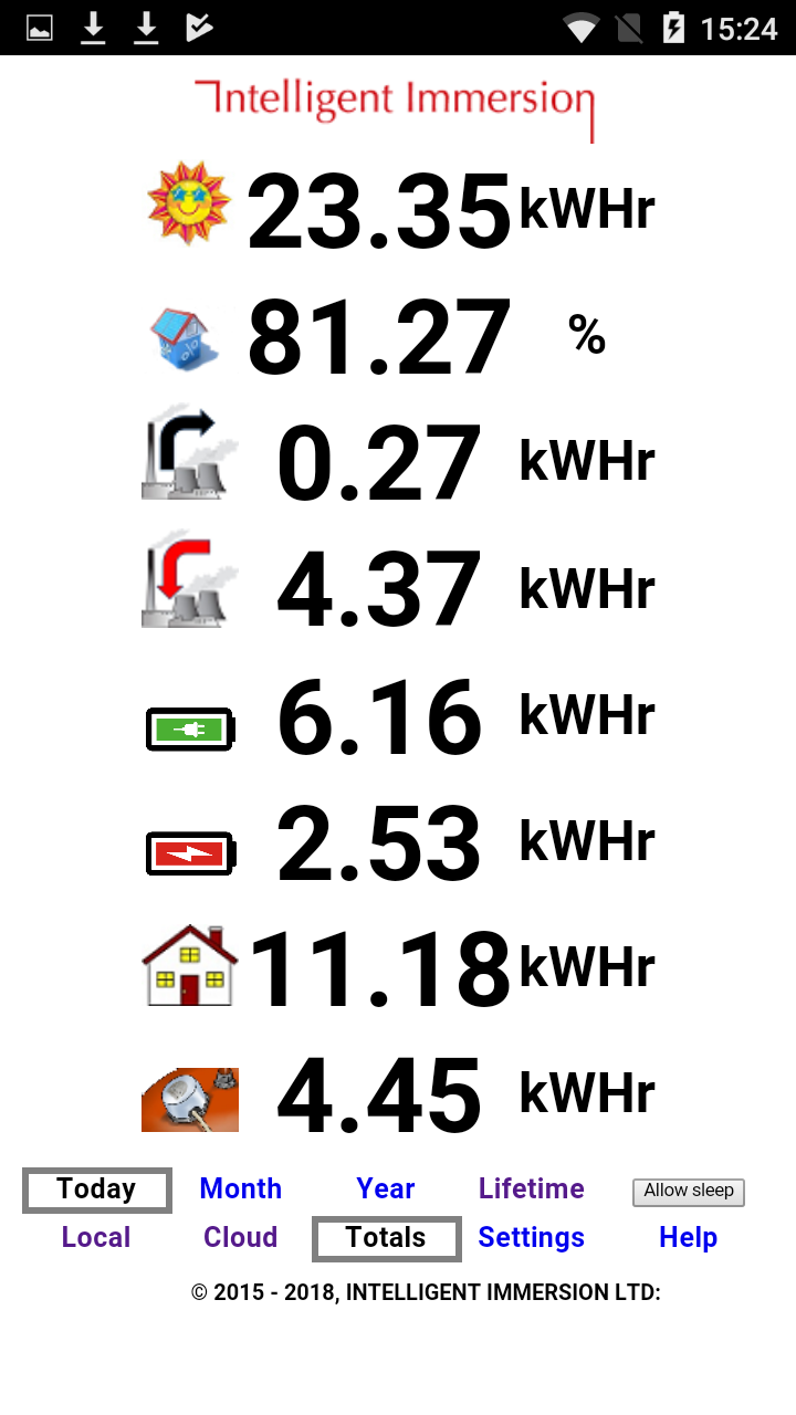 Aplicación Intelligent Immersion Monitor en Amazon Appstore