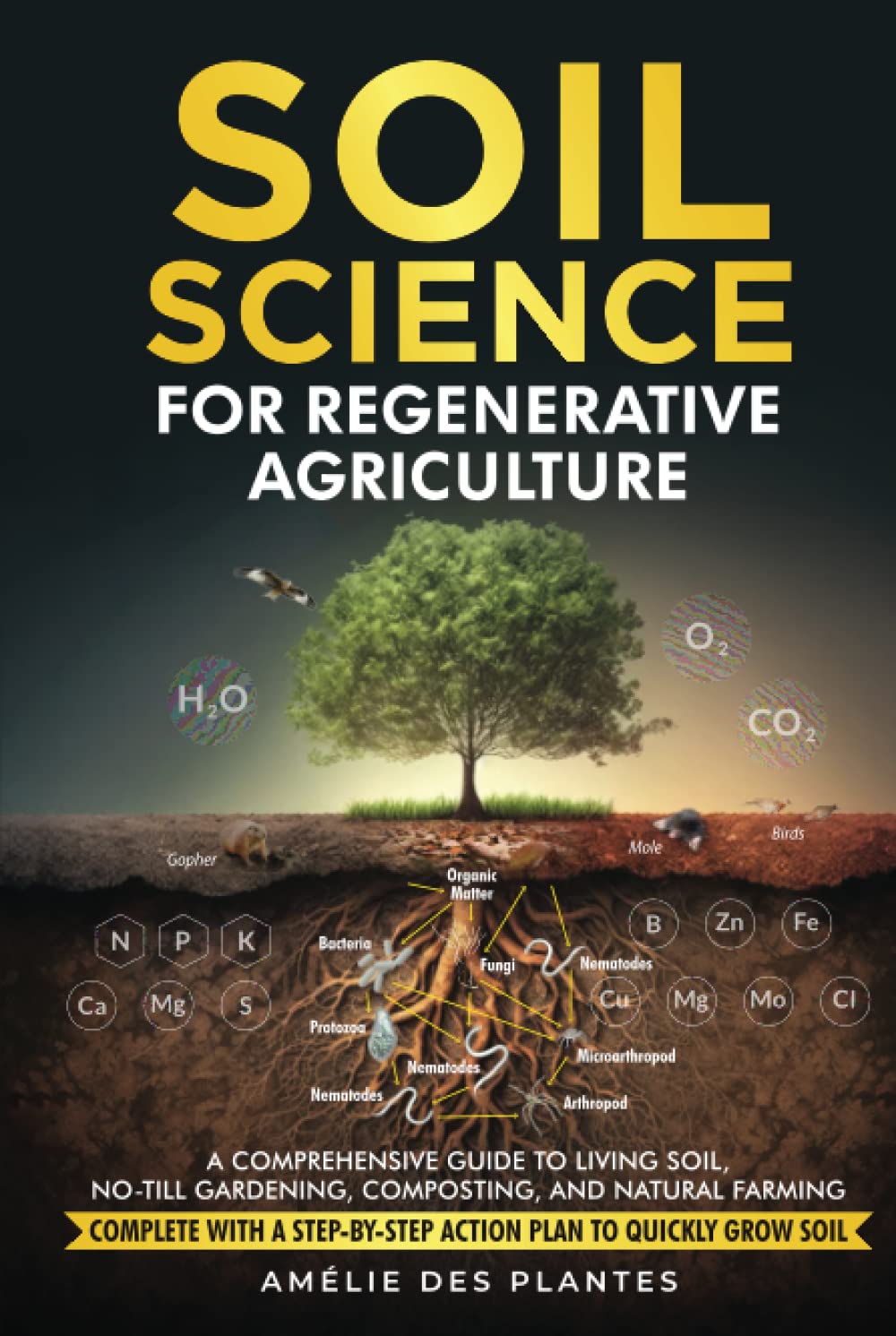 Soil Science For Regenerative Agriculture: A Comprehensive Guide To ...