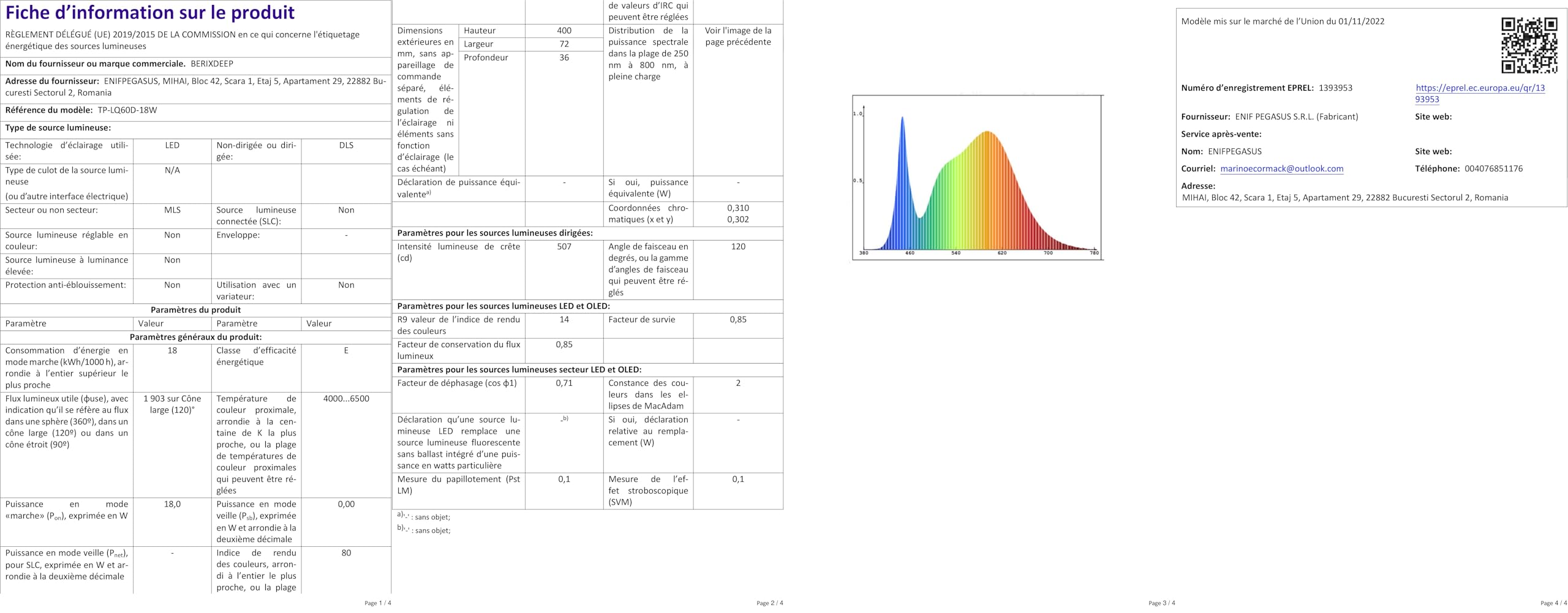 Oktaplex Rota Aluminium Luminaire sous plan cuisine LED 58cm pivotant ...