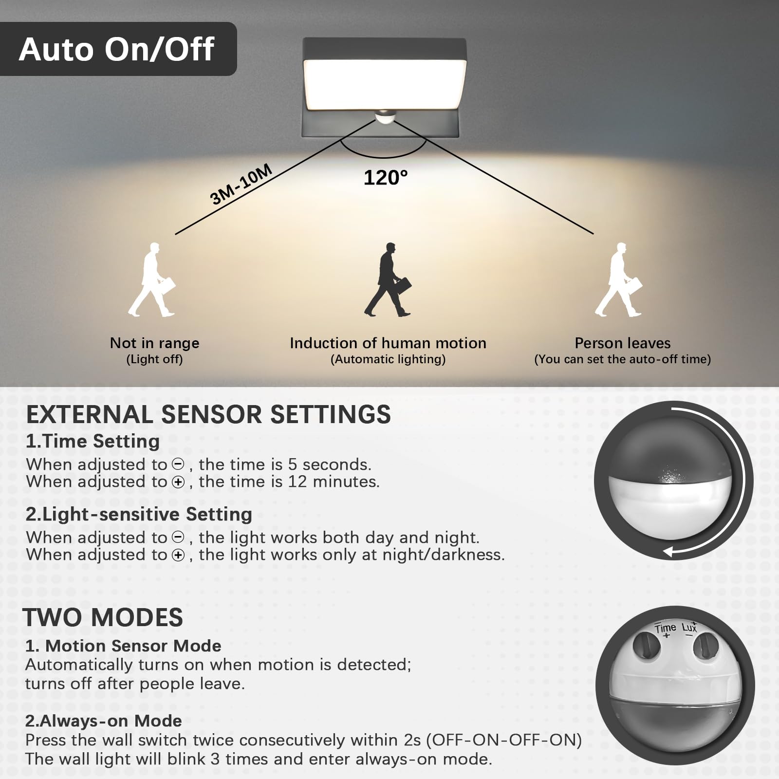 Exterior Lighting Symbols