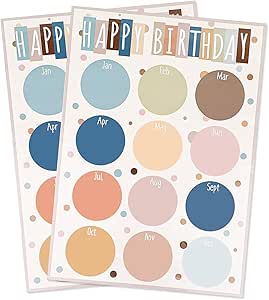 Amazon.com: 2pcs Happy Birthday Chart Poster for Classroom, 17x12 inch ...