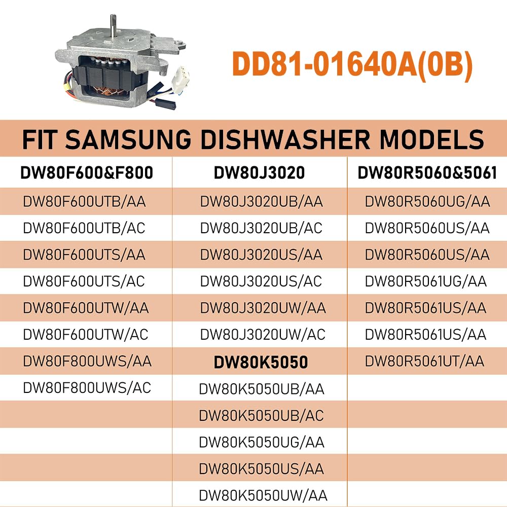 New DD81-01640A(OB) / IC-77225SSDWB-1 For Samsung Dishwasher ...