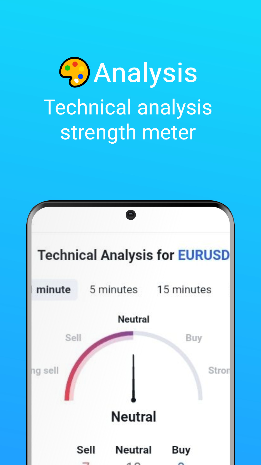 Fx strength meter - App on Amazon Appstore