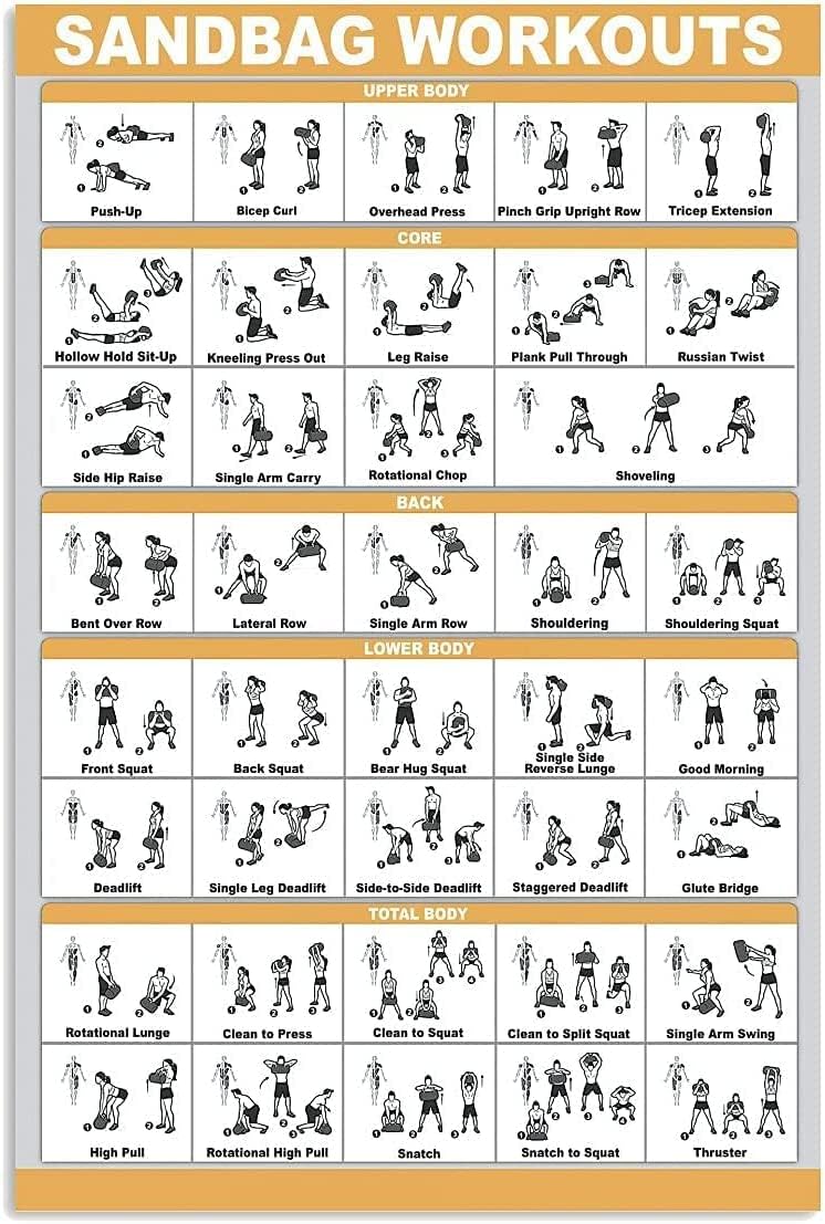 Amazon.com : Sandbag Workouts Vintage Tin Sign Science Fitness ...