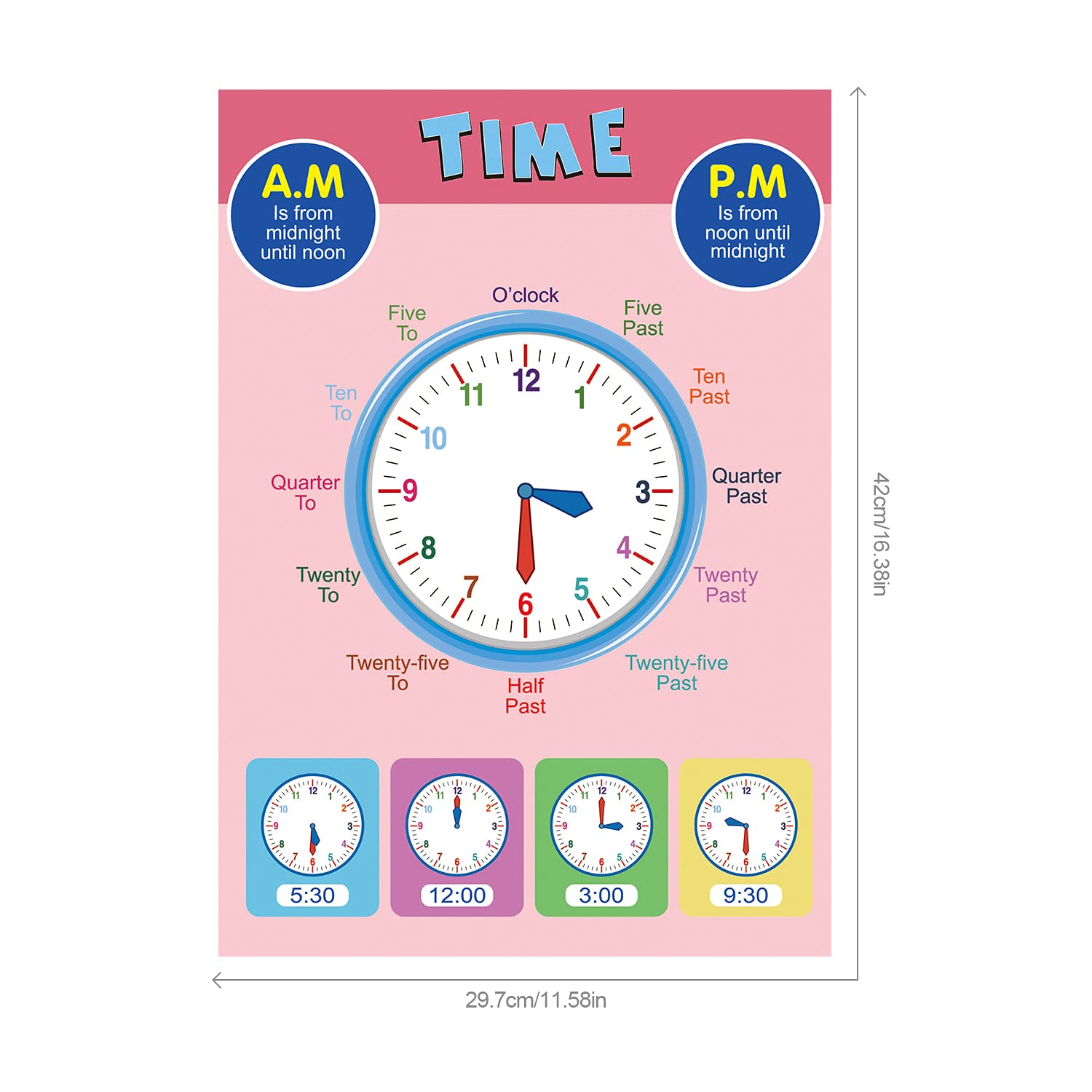 Buy 20PCS Early Learning Posters,Number Posters, Alphabetic Posters and ...